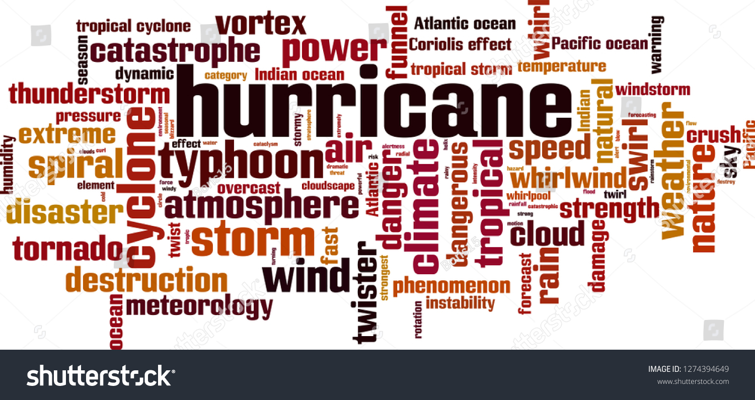 Hurricane Word Cloud Concept Vector Illustration Stock Vector (Royalty ...