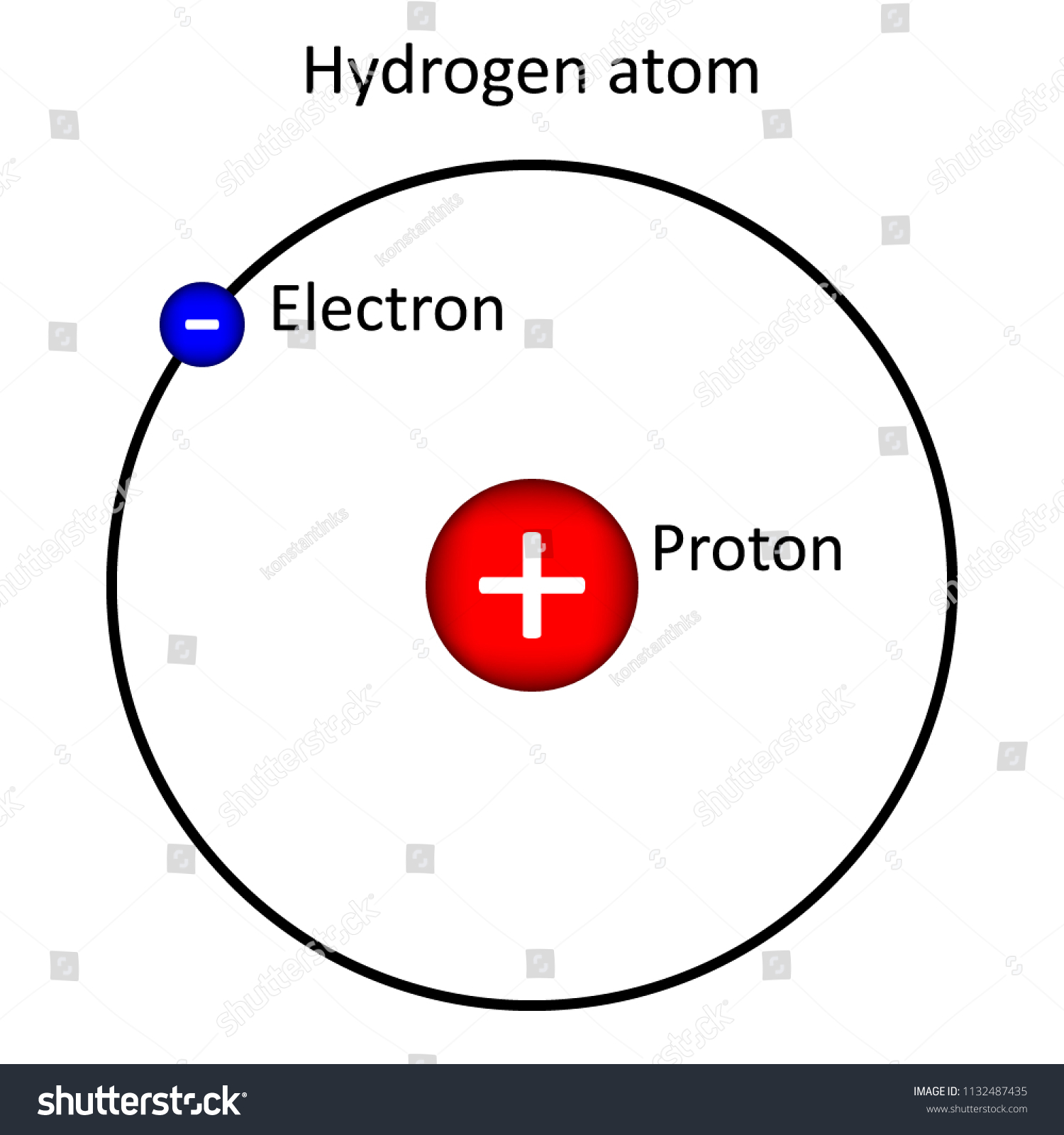Hydrogen Atom On White Background Vector Stock Vector (Royalty Free ...