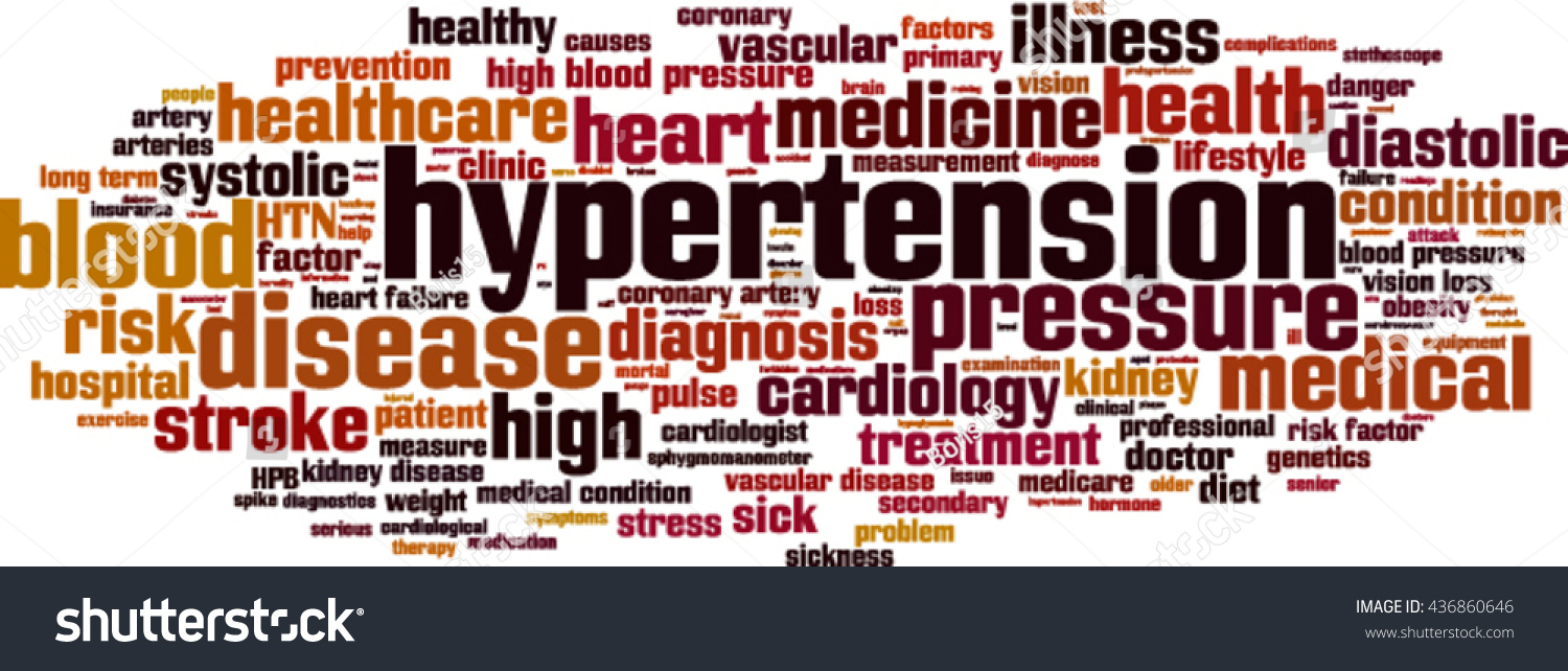 Hypertension Word Cloud Concept Vector Illustration Stock Vector ...