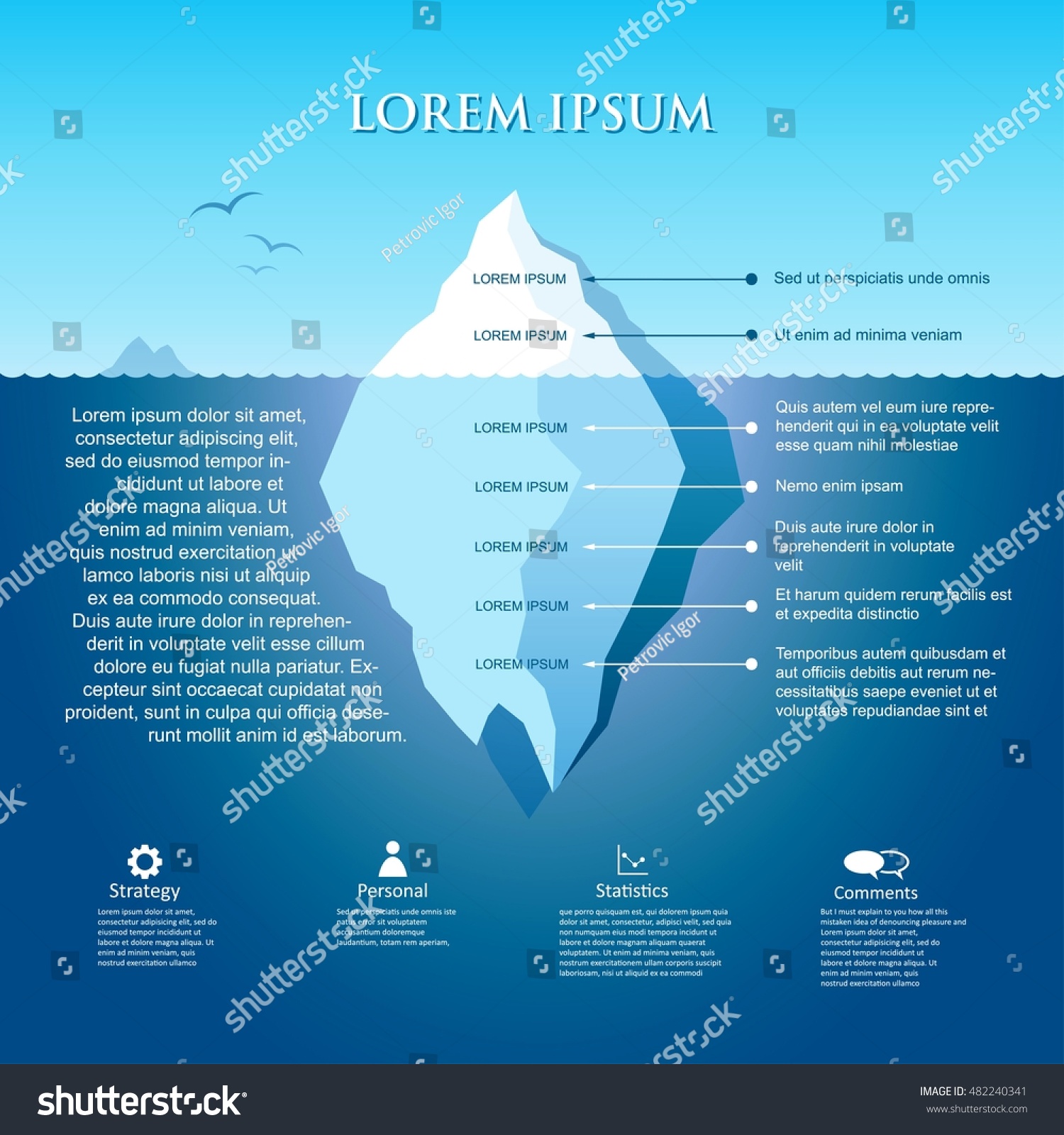 Iceberg Infographic Vector Illustration 库存矢量图（免版税）482240341 | Shutterstock