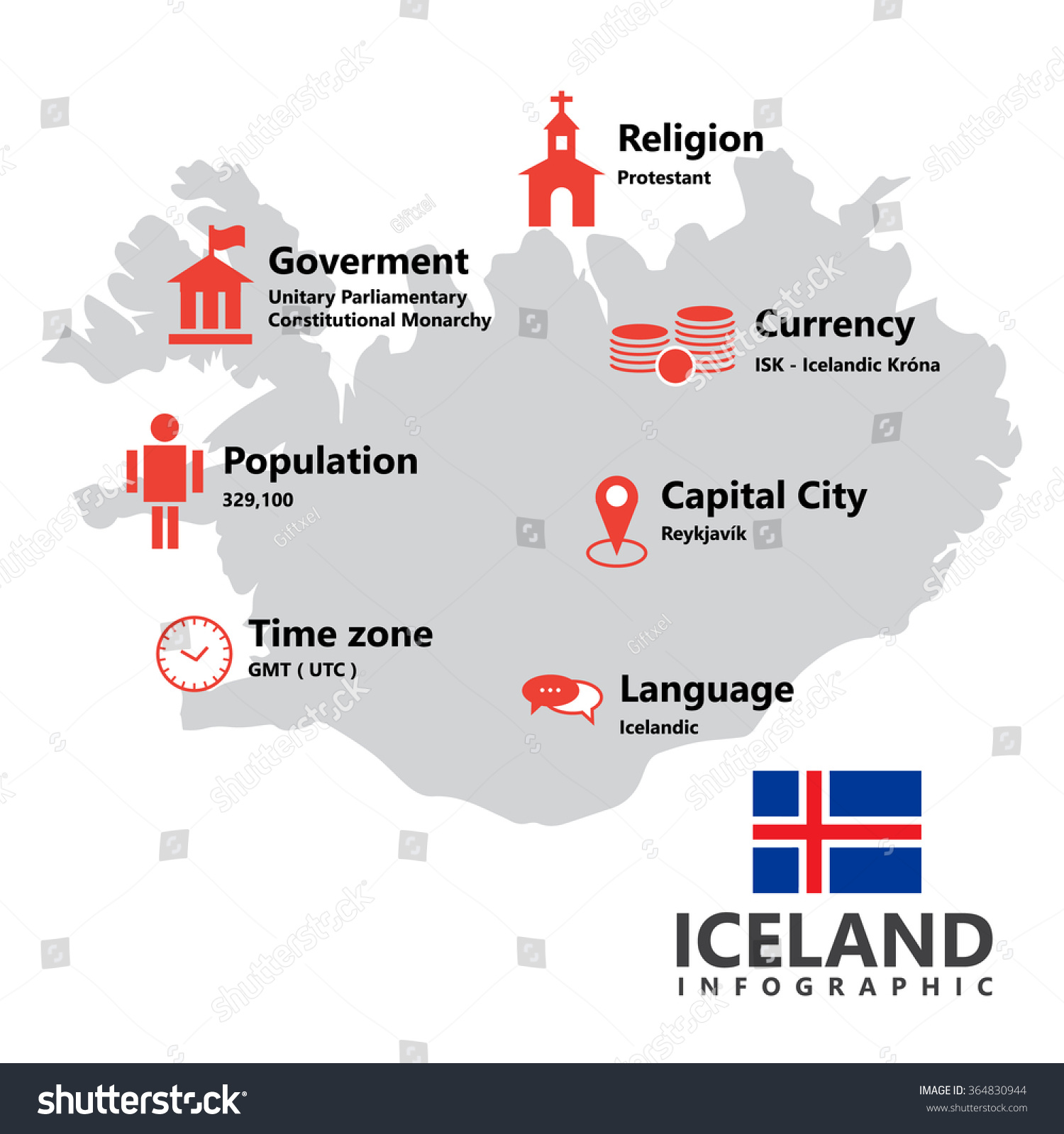 Iceland Infographic Map Stock Vector (Royalty Free) 364830944