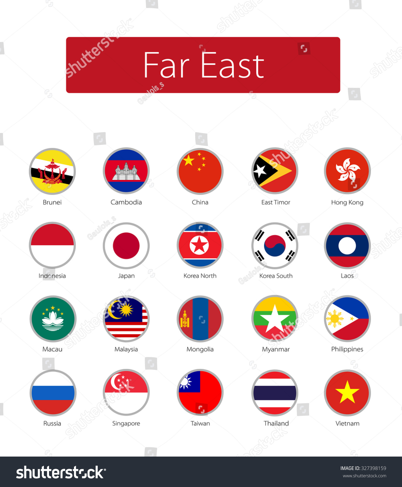 Icons Far East Flags Stock Vector 327398159 - Shutterstock
