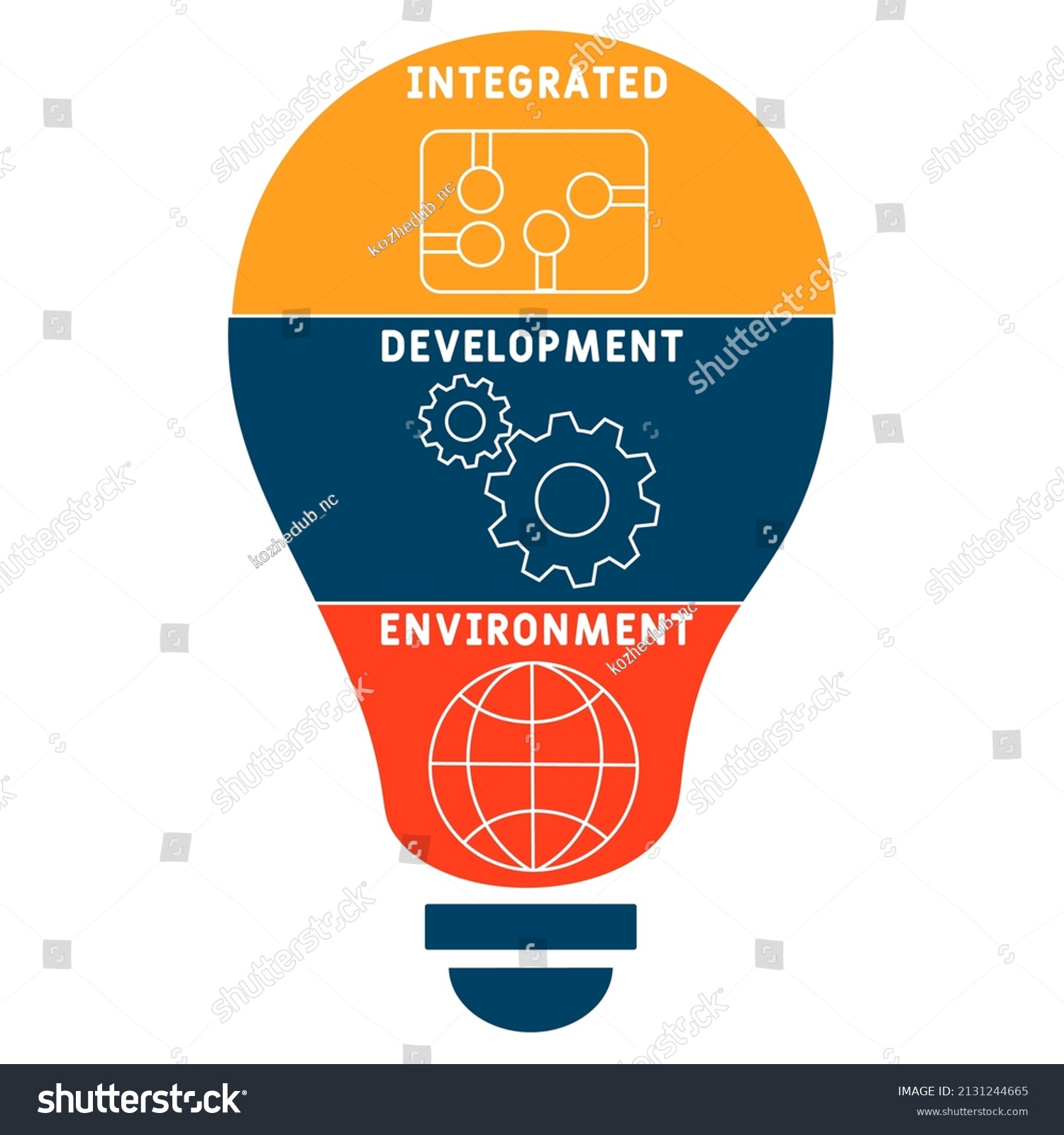 Ide Integrated Development Environment Acronym Business Stock Vector ... Ide Integrated Development Environment Acronym Business Stock Vector ...