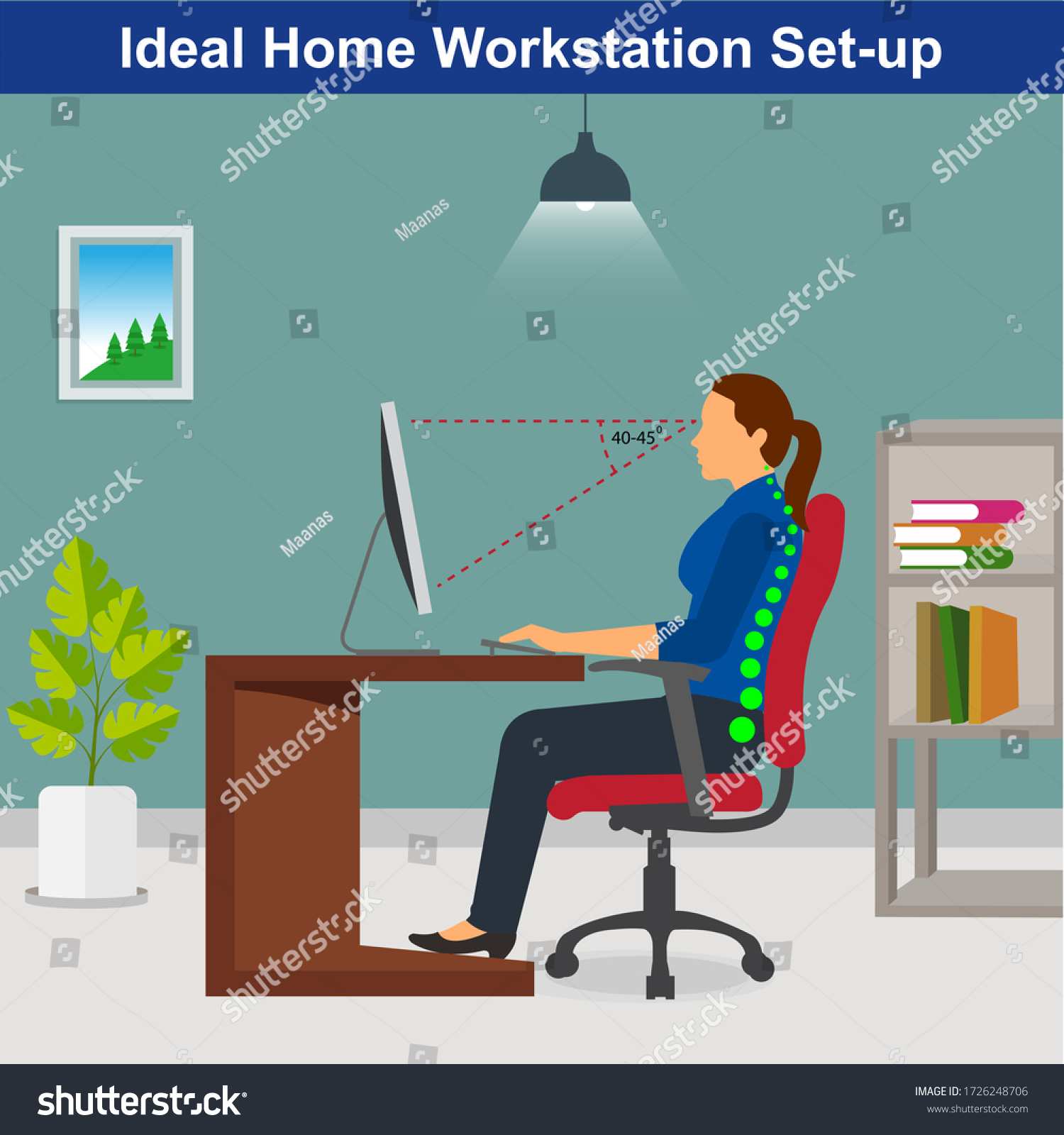 Ideal Ergonomics Work Home Setup Stock Vector (Royalty Free) 1726248706 ...