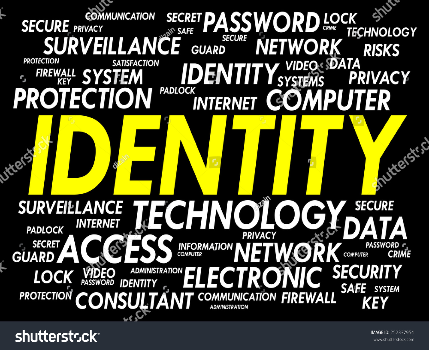 Identity Word Cloud Security Concept Stock Vector (Royalty Free ...
