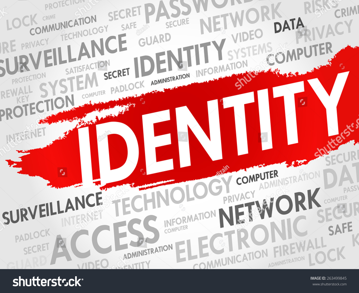 Identity Word Cloud Security Concept Stock Vector (Royalty Free ...