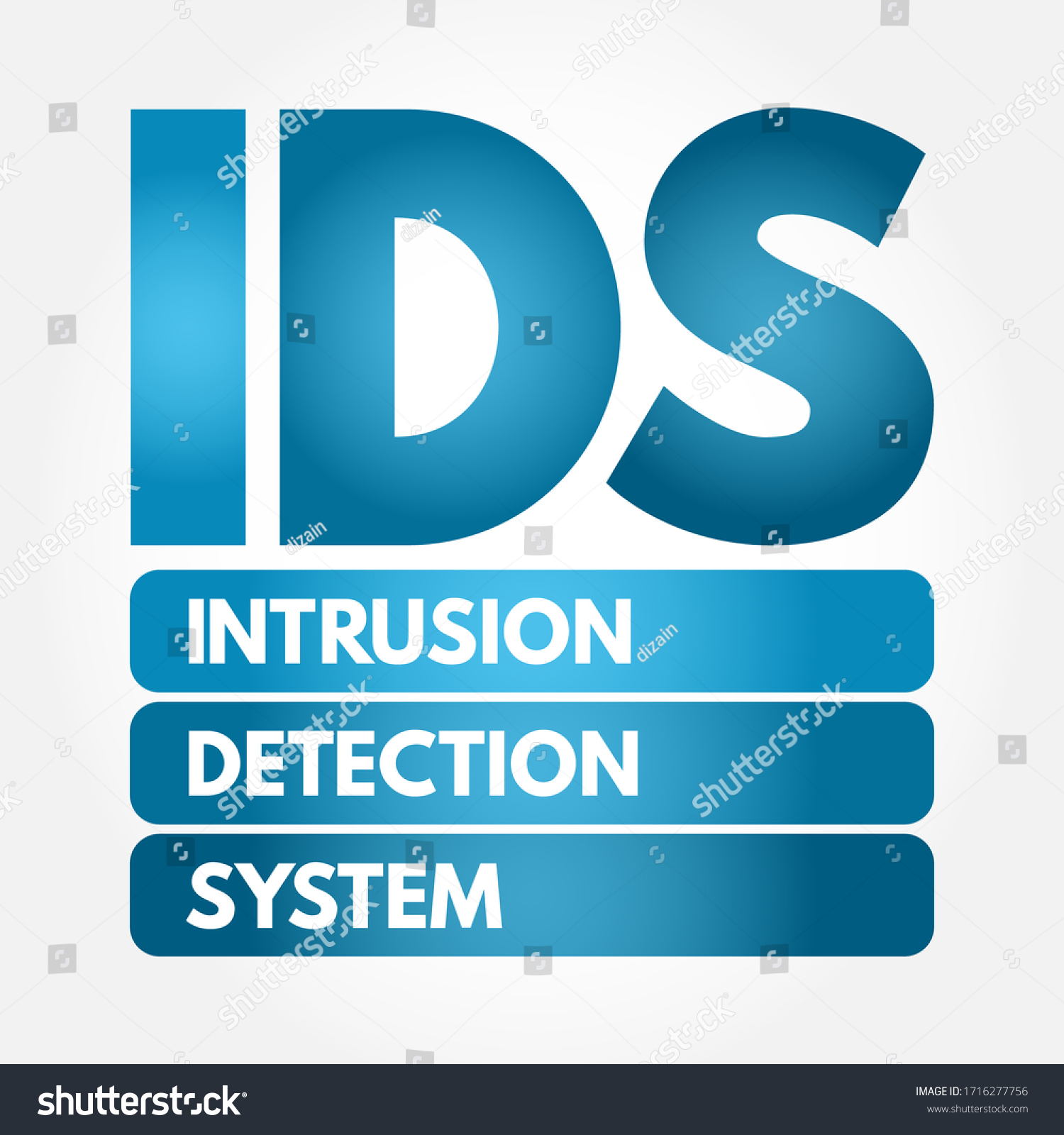 Ids Intrusion Detection System Acronym Technology Stock Vector (Royalty ...