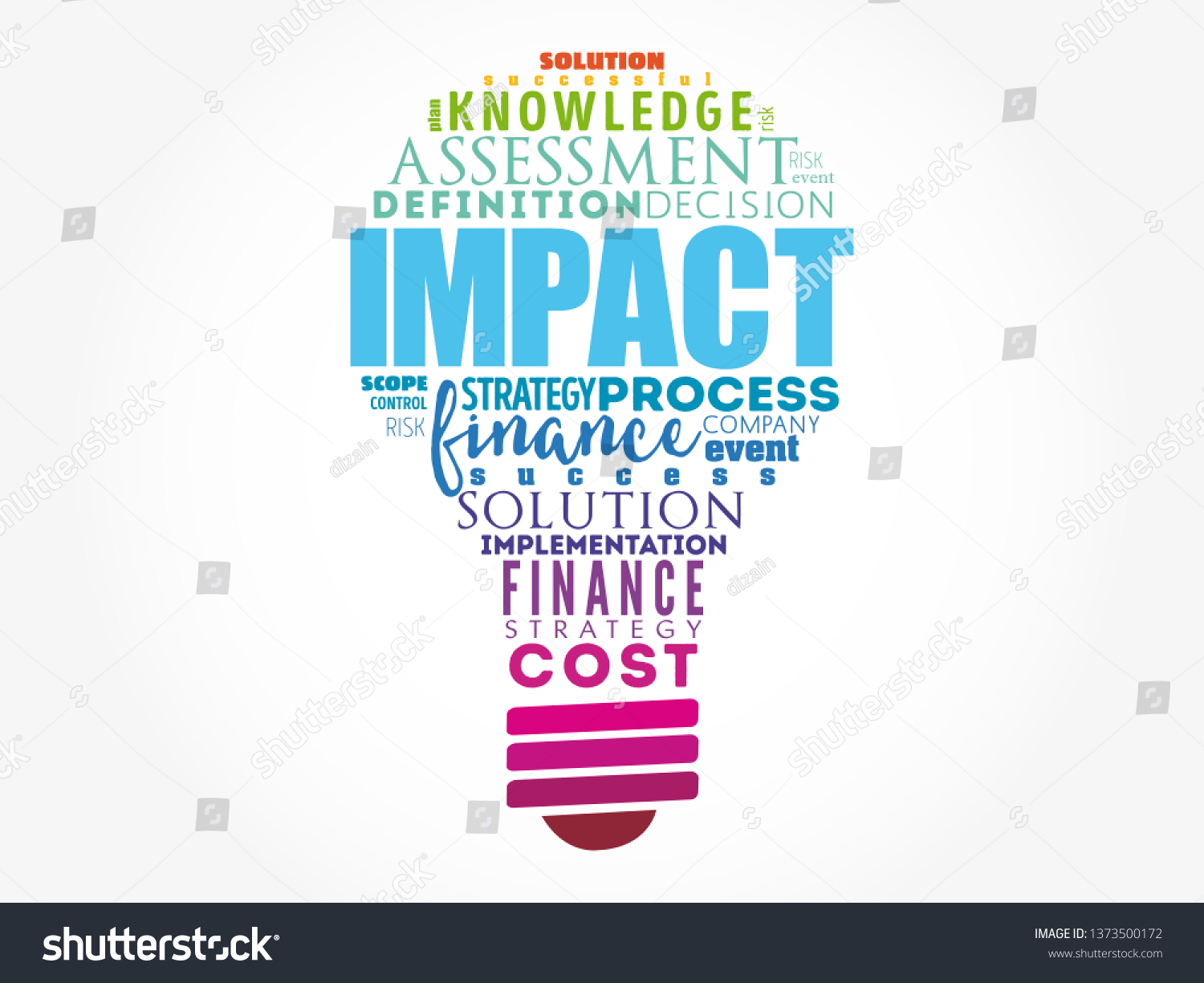 Impact Light Bulb Word Cloud Collage Stock Vector (Royalty Free ... Impact Light Bulb Word Cloud Collage Stock Vector (Royalty Free ...