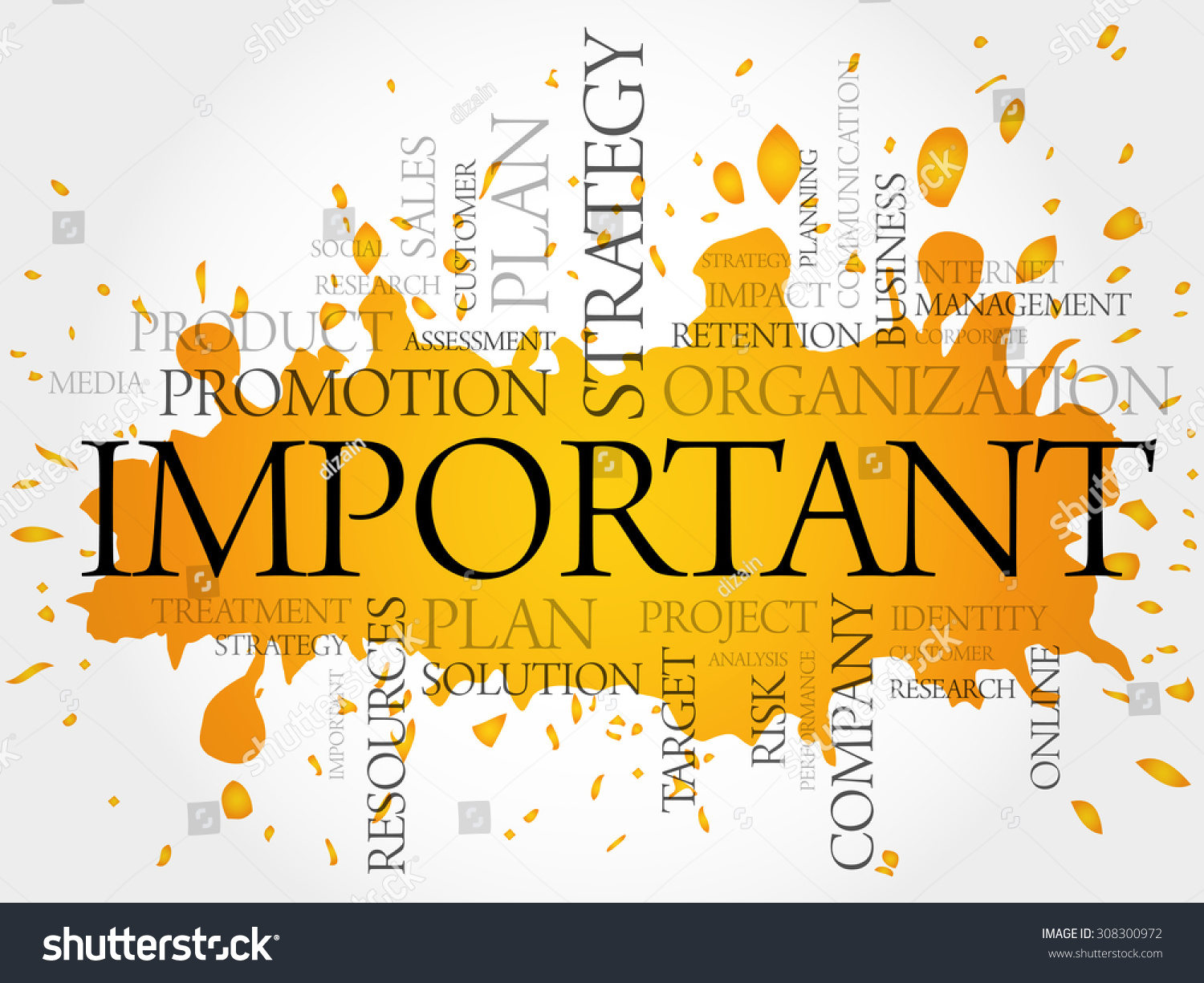 Important Word Cloud Business Concept Stock Vector (Royalty Free ...
