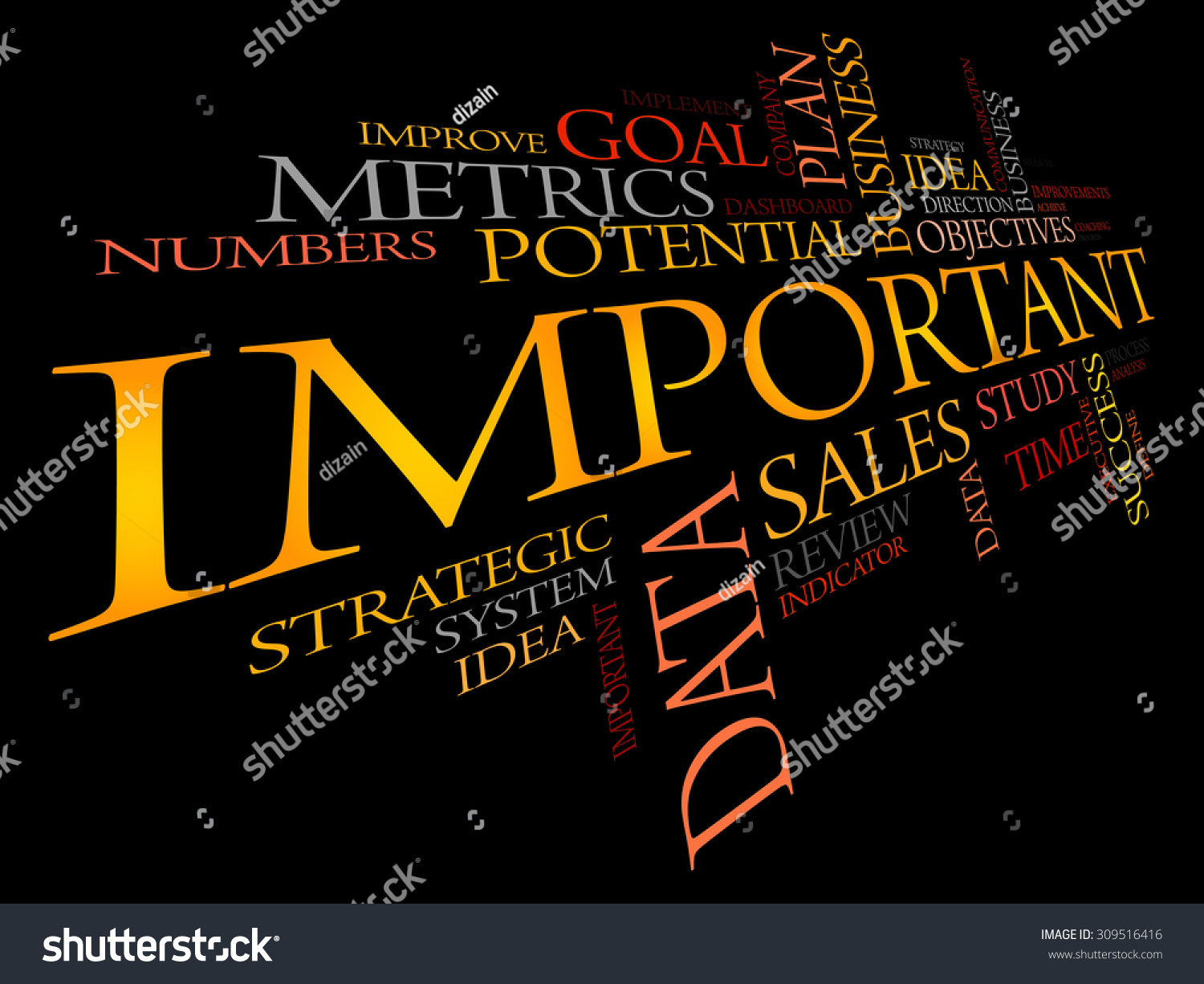 Important Word Cloud Business Concept Stock Vector (Royalty Free ...