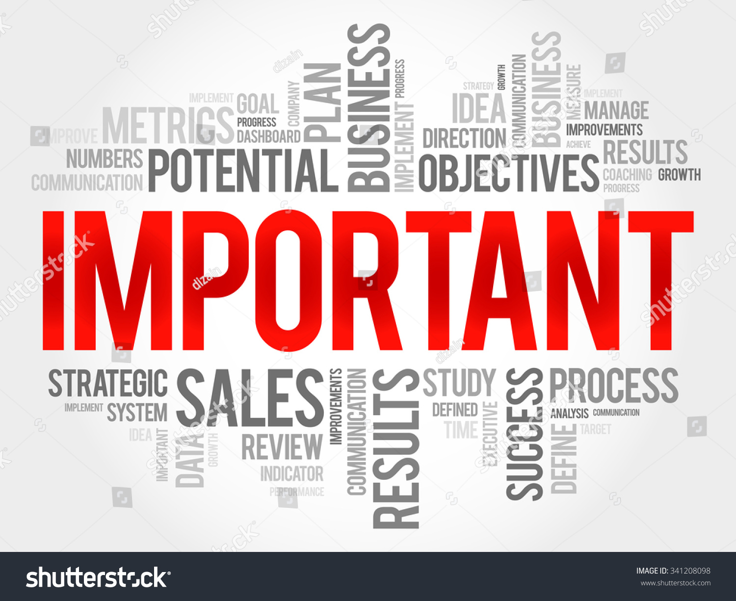Important Word Cloud Business Concept: vector de stock (libre de ...