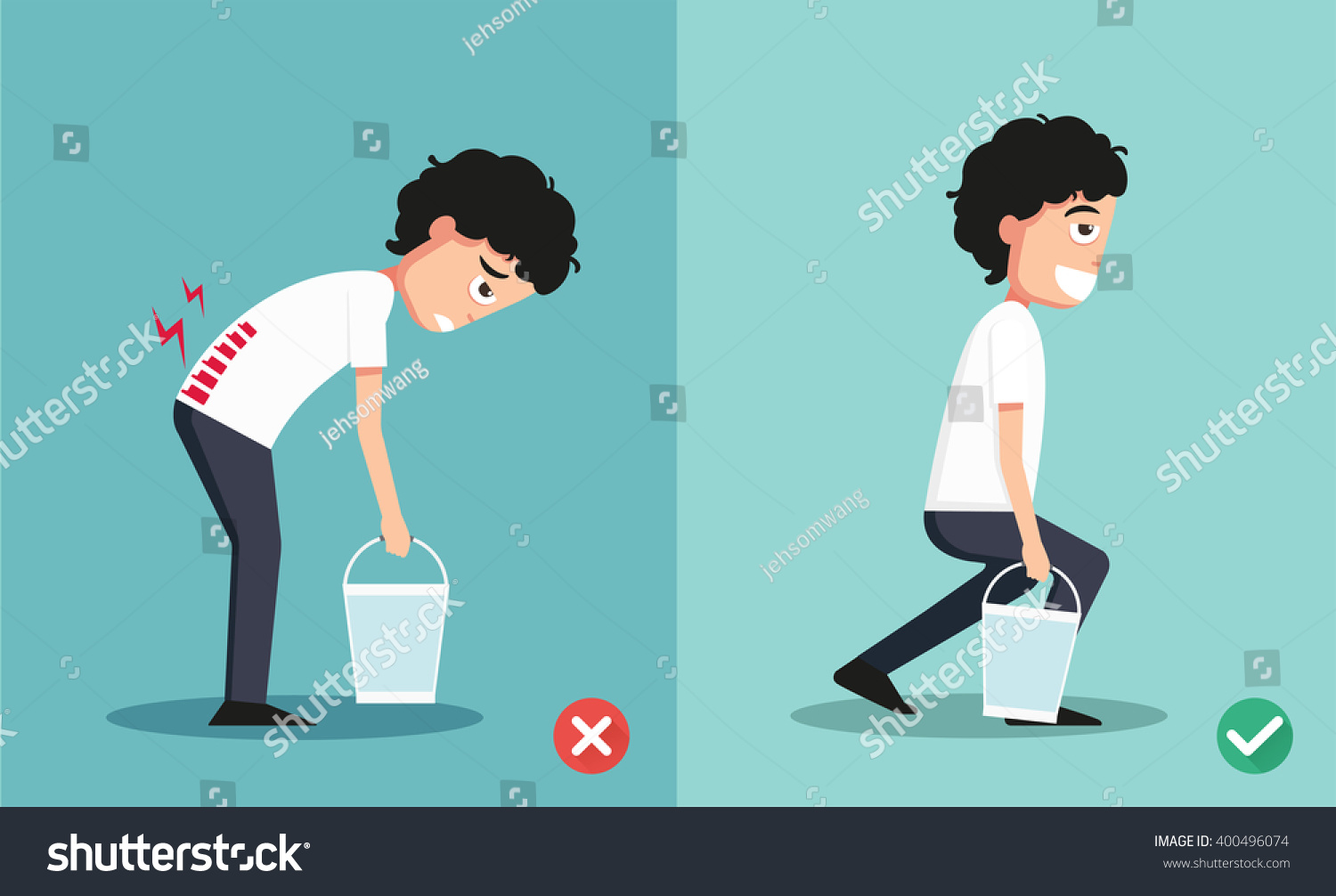 Improper Versus Against Proper Lifting Illustrationvector Stock Vector ...