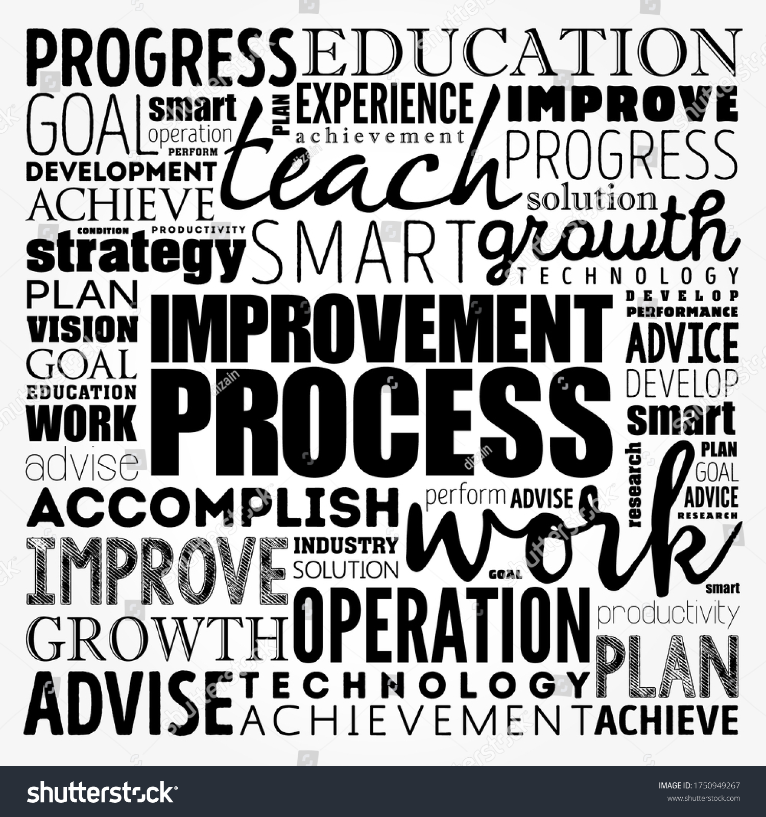 Improvement Process Word Cloud Business Concept Stock Vector (Royalty ...