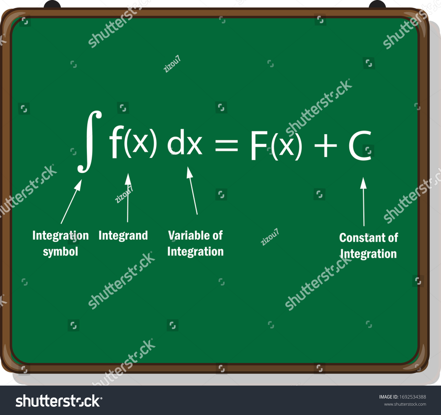 définition intégrale indéfinie sur fond blanc. : image vectorielle de ...
