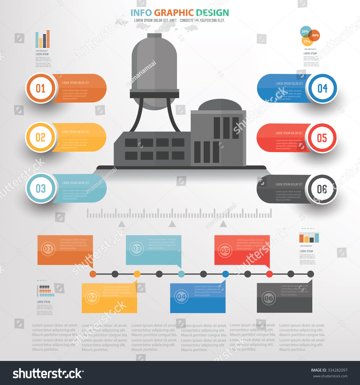 Trends In Graphic Design Industry