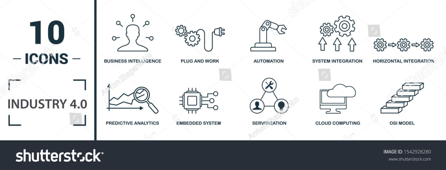 Industry 40 Icon Set Include Creative Stock Vector (Royalty Free ...