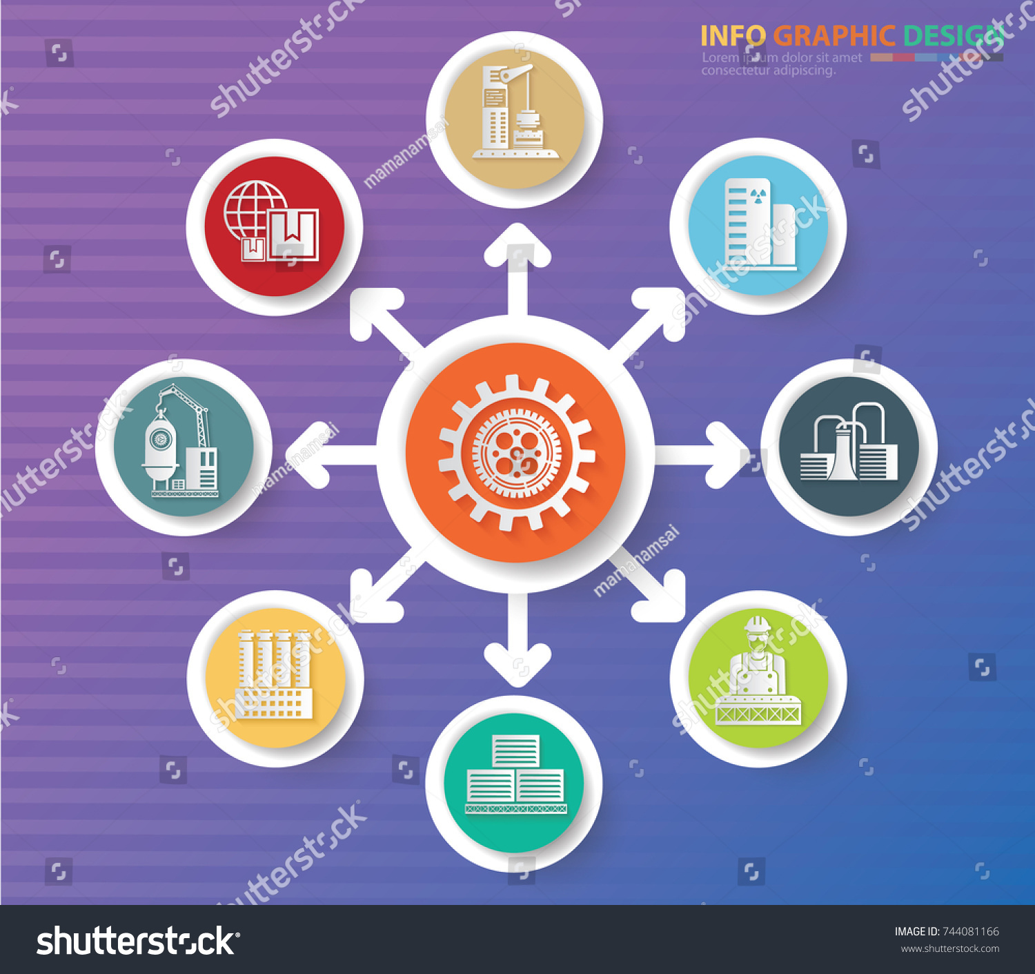 Industry Info Graphics Designvector Stock Vector (Royalty Free) 744081166