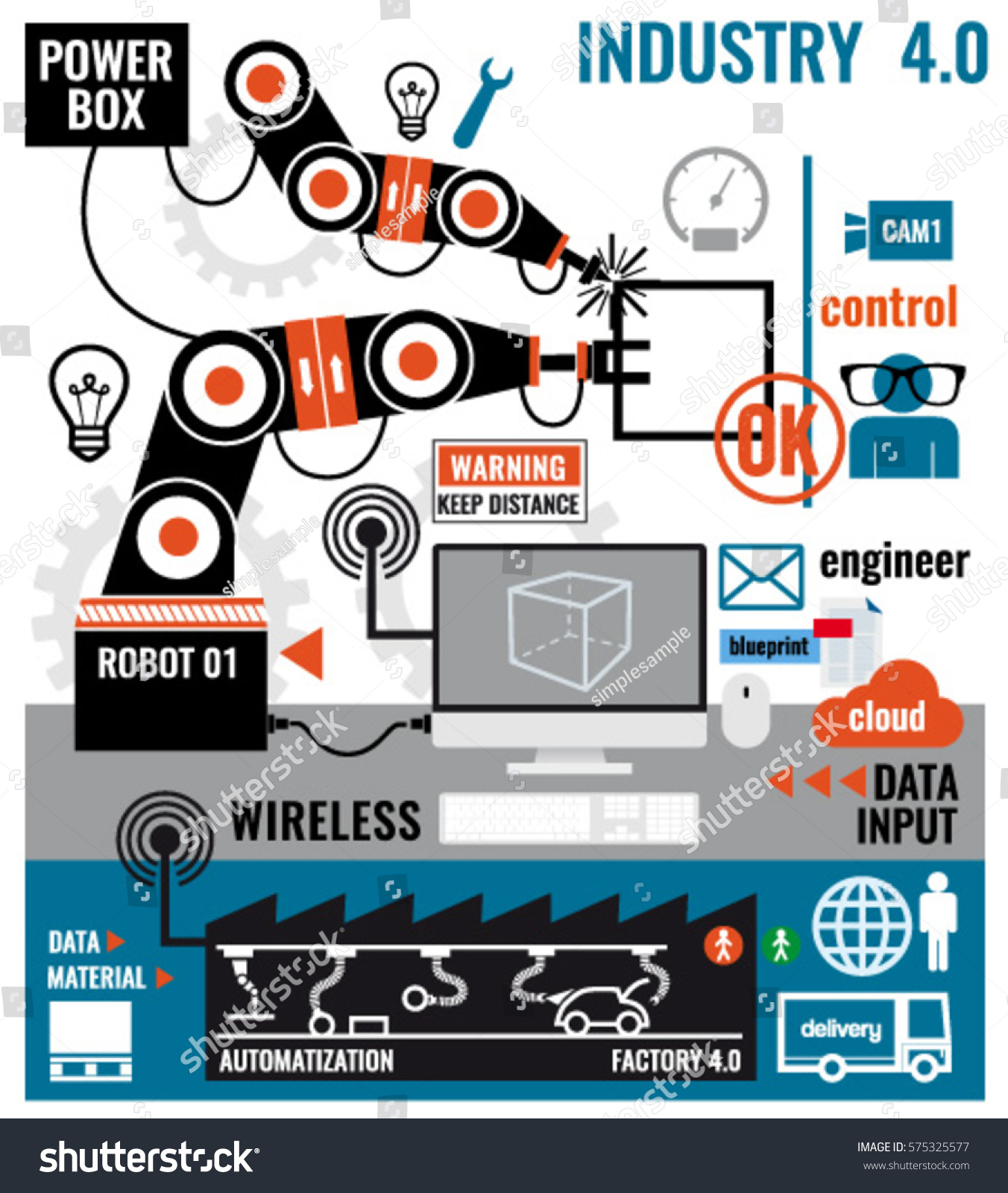 Industry 40 Process Vector Infographic Illustration Stock Vector ...