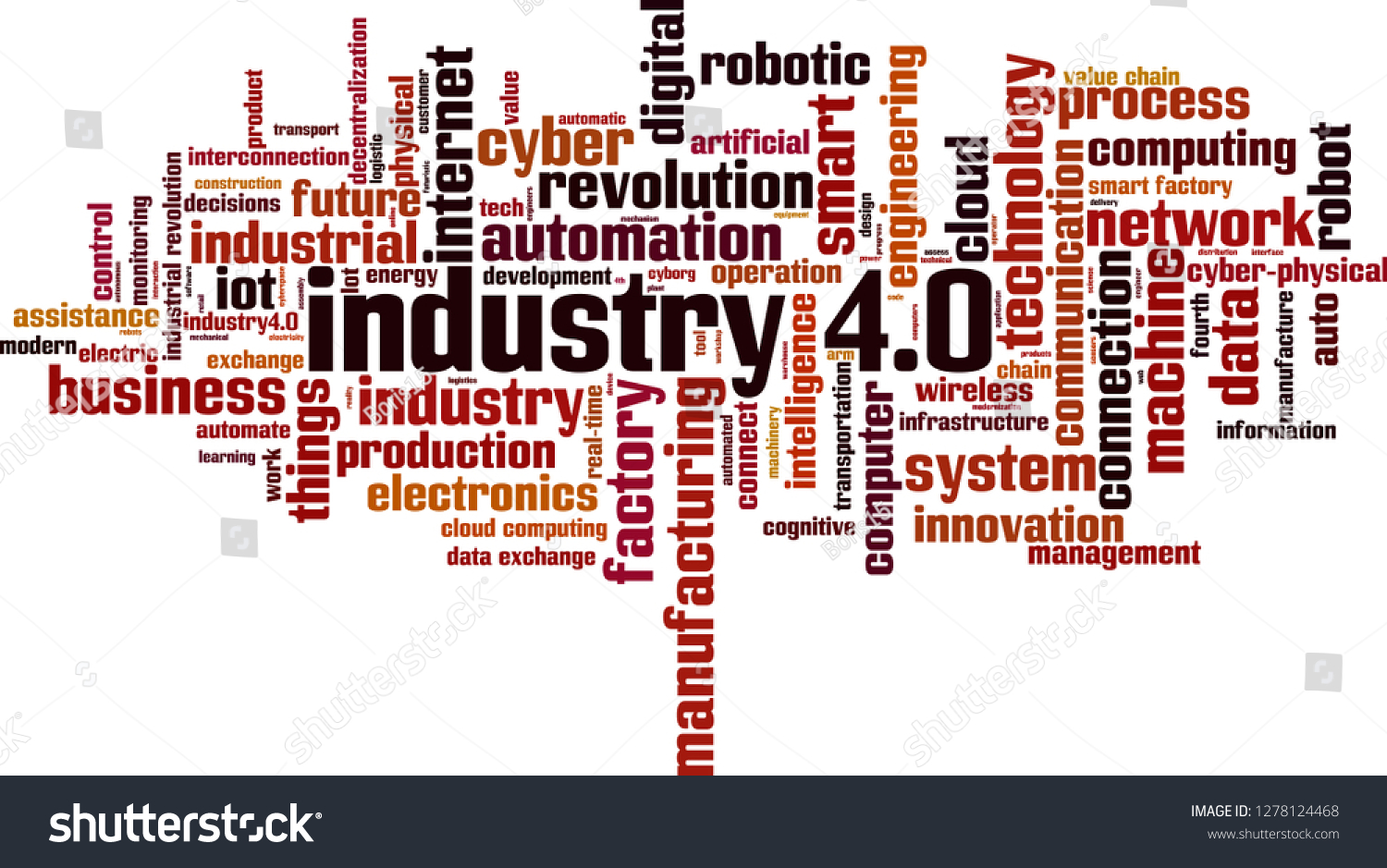 Industry 40 Word Cloud Concept Vector Stock Vector (Royalty Free ...