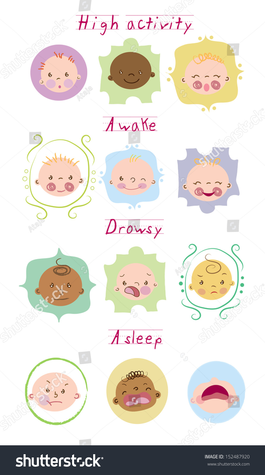 Infant Emotional Development Stock Vector (Royalty Free) 152487920