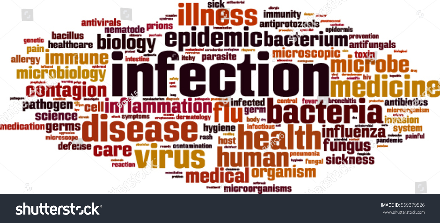 Infection Word Cloud Concept Vector Illustration: เวกเตอร์สต็อก (ปลอด ...