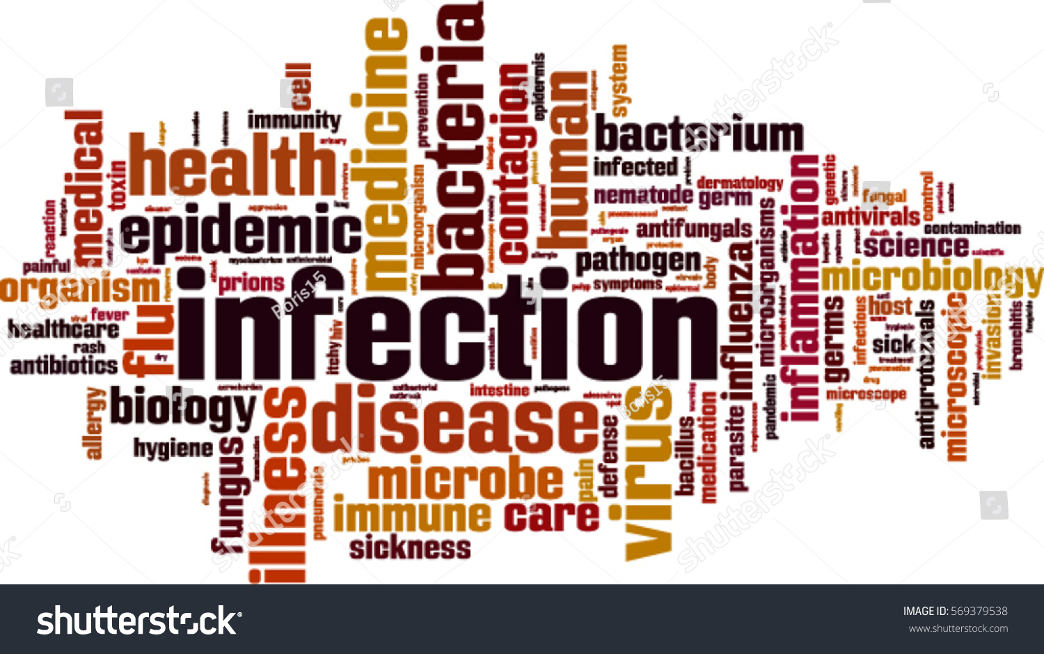 Infection Word Cloud Concept Vector Illustration Stock Vector (Royalty ...