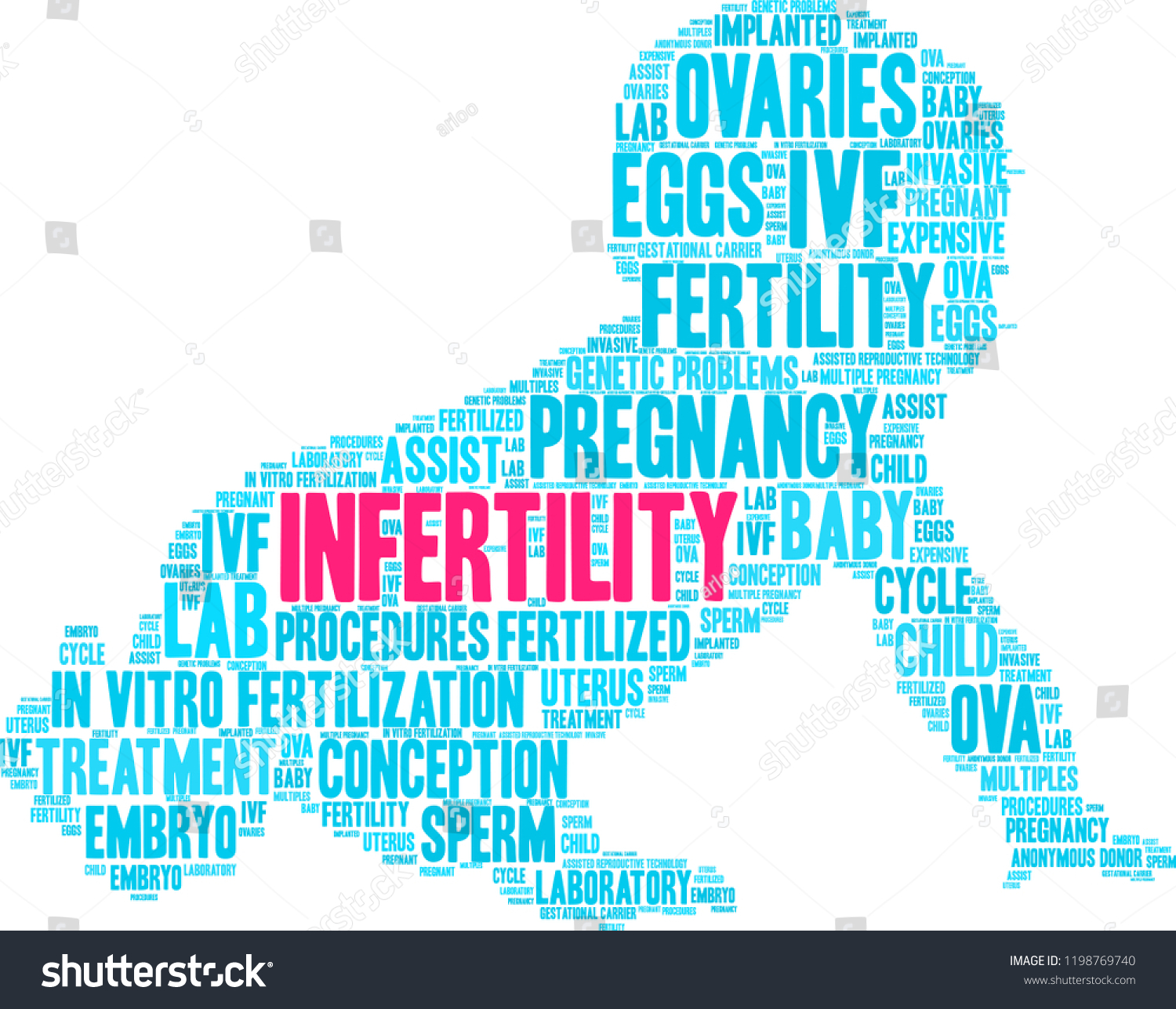 Infertility Word Cloud On White Background Stock Vector (Royalty Free ...