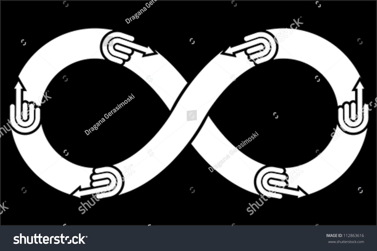Infinity Recycle Symbol Vector: เวกเตอร์สต็อก (ปลอดค่าลิขสิทธิ์ ...