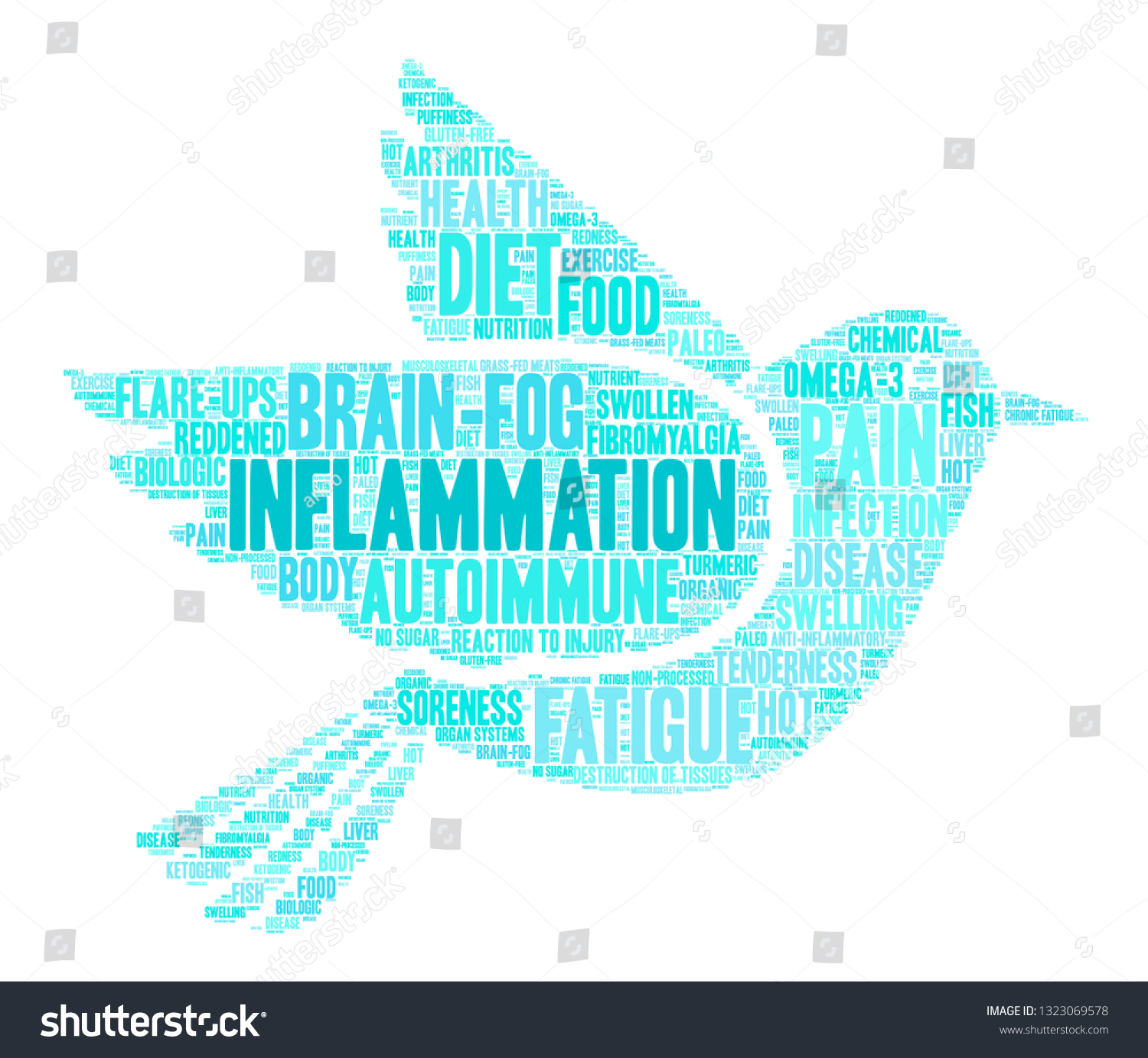 Inflammation Word Cloud On White Background Stock Vector (Royalty Free ...