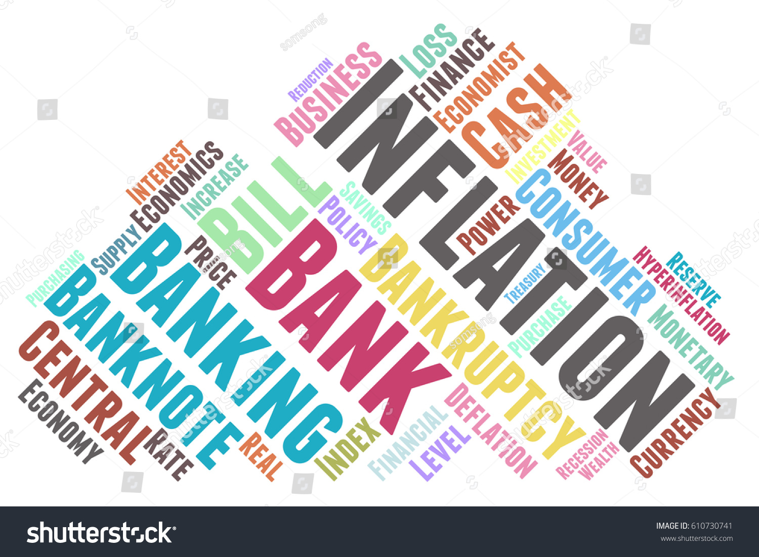 Inflation Word Cloud Typography: vector de stock (libre de regalías ...