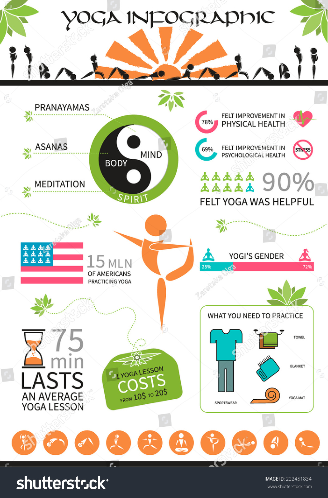 Infografics Map Yoga Elements On White: vector de stock (libre de ...