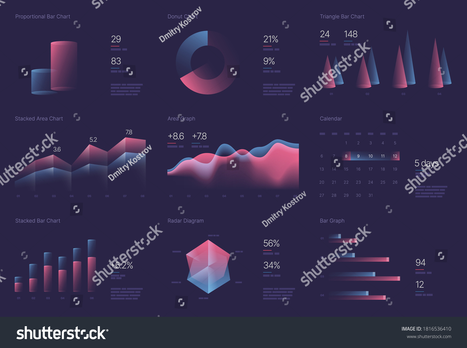 15,986 Data Comparison Images, Stock Photos & Vectors | Shutterstock