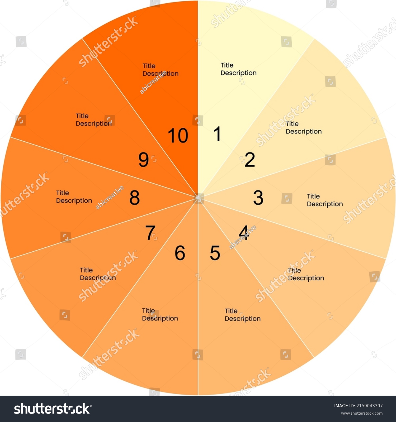 Infographic Circle Diagram 10 Sequential Gradation Stock Vector ...