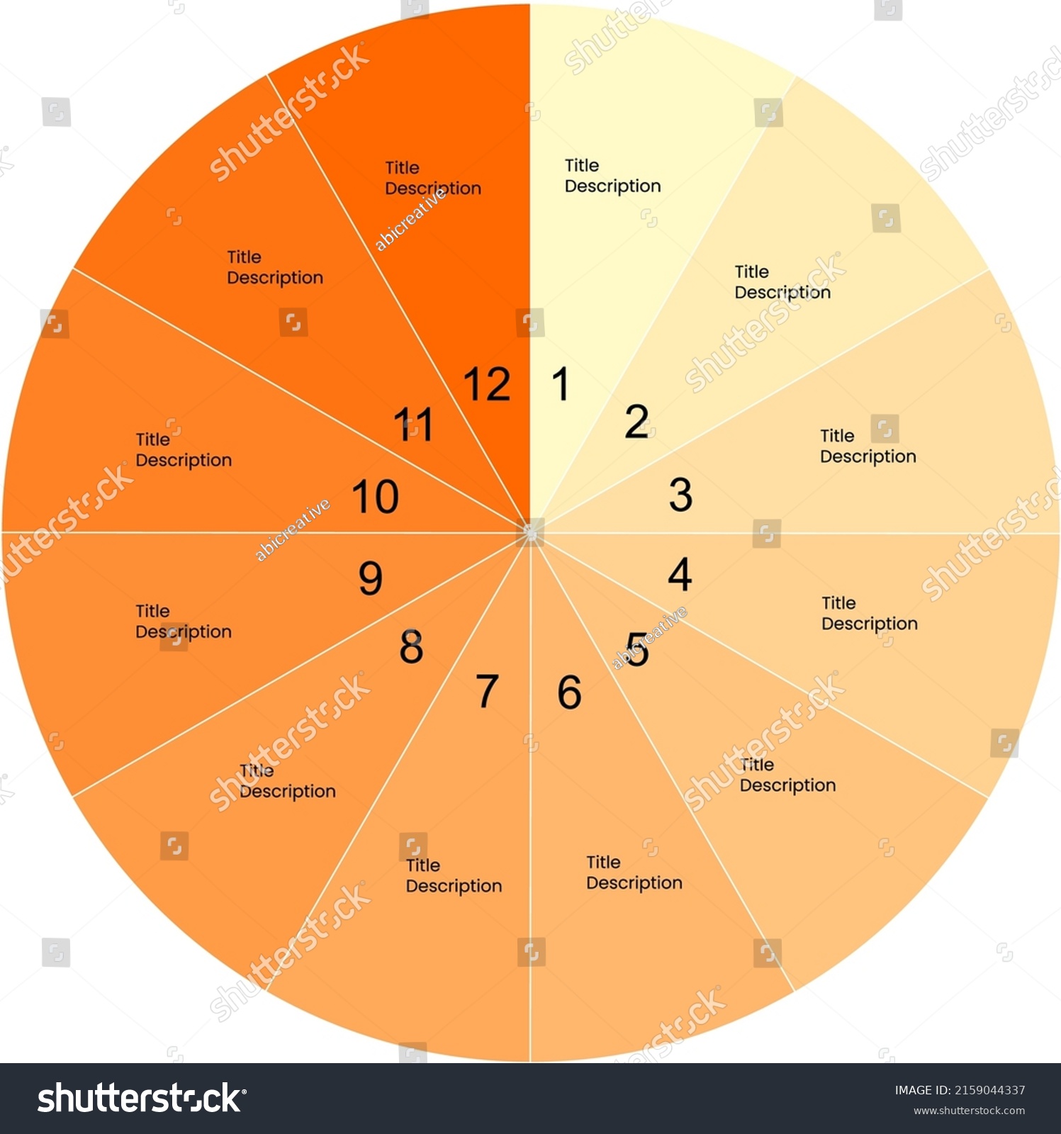 Infographic Circle Diagram 83 Sequential Gradation Stock Vector ...