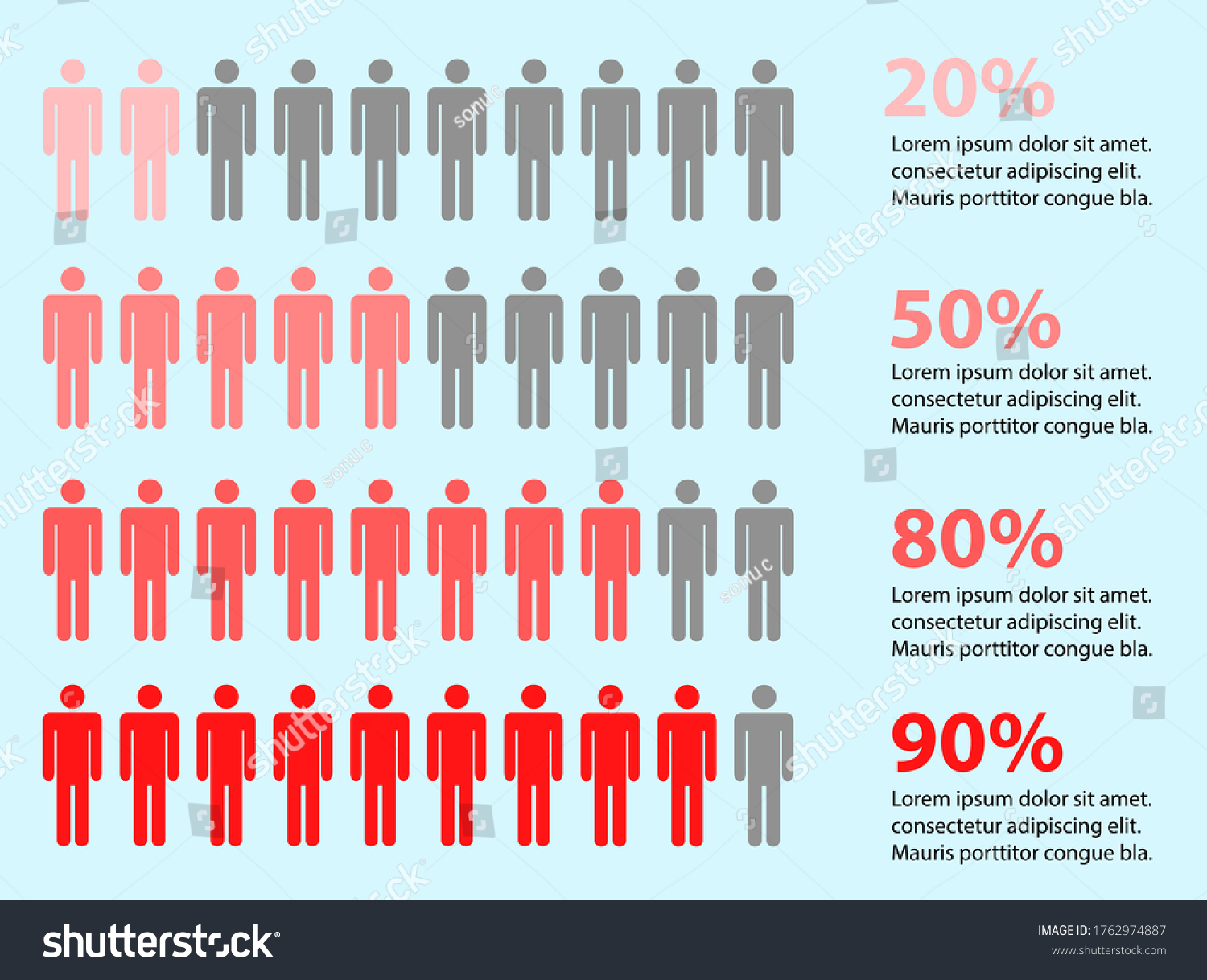 Infographic Concept Increasing Human Counting Vector Stock Vector ...