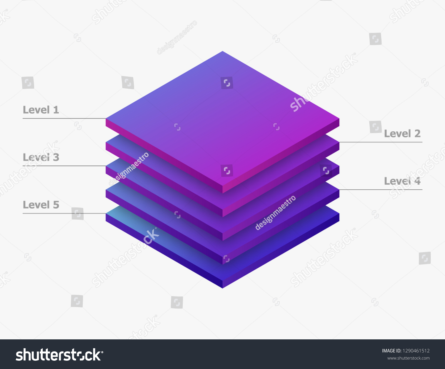 Infographic 5 Leves Layer Pie Isometric Stock Vector (Royalty Free ...