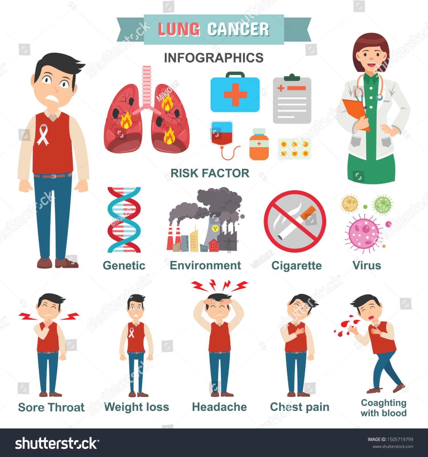 Infographic Lung Cancer Concept Symptoms Healthcare Stock Vector