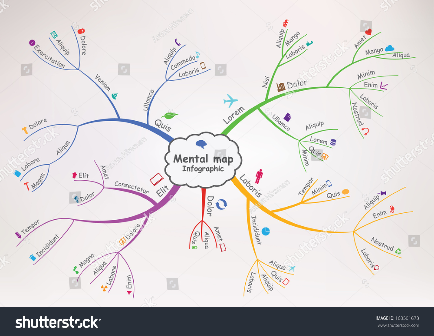 Vektor Stok Infographic Mental Map Vector Illustration (Tanpa Royalti ...