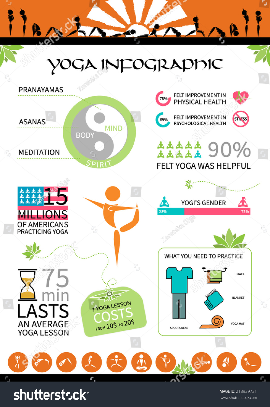 Infographics Map Yoga Elements On White Stock Vector (Royalty Free ...