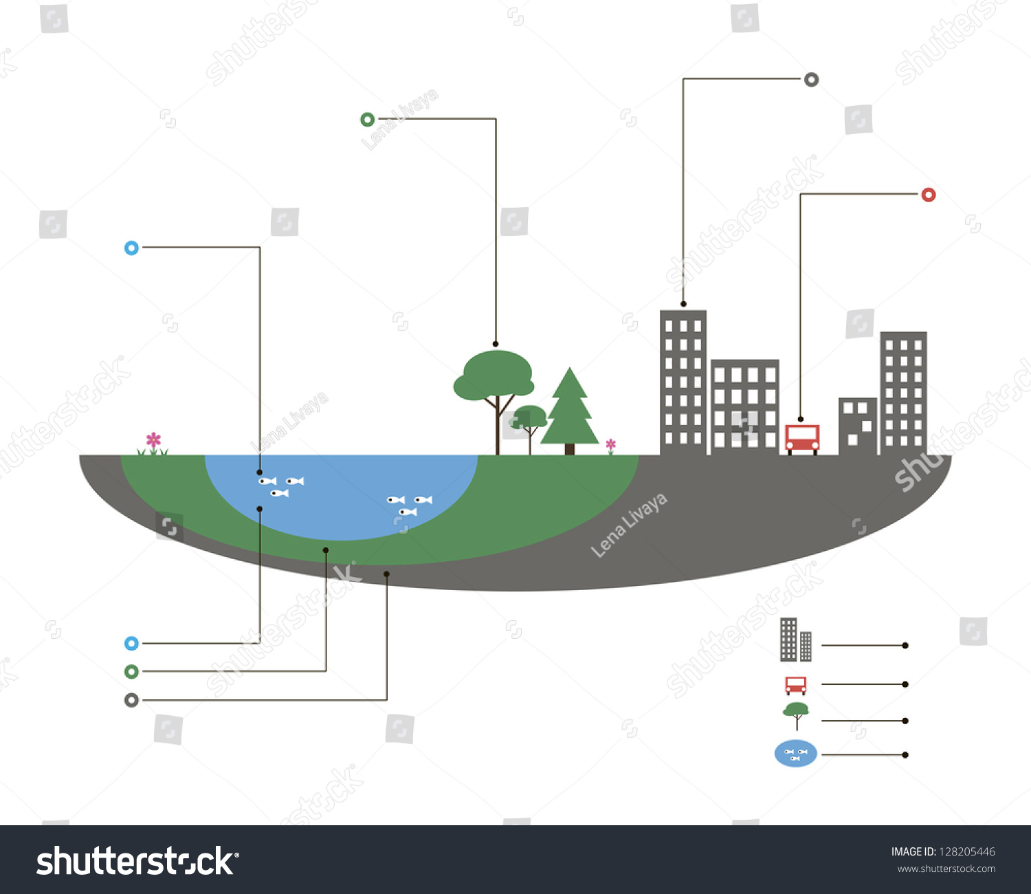 Infographic Showing Abstract Human Environment Vector Stock Vector ...