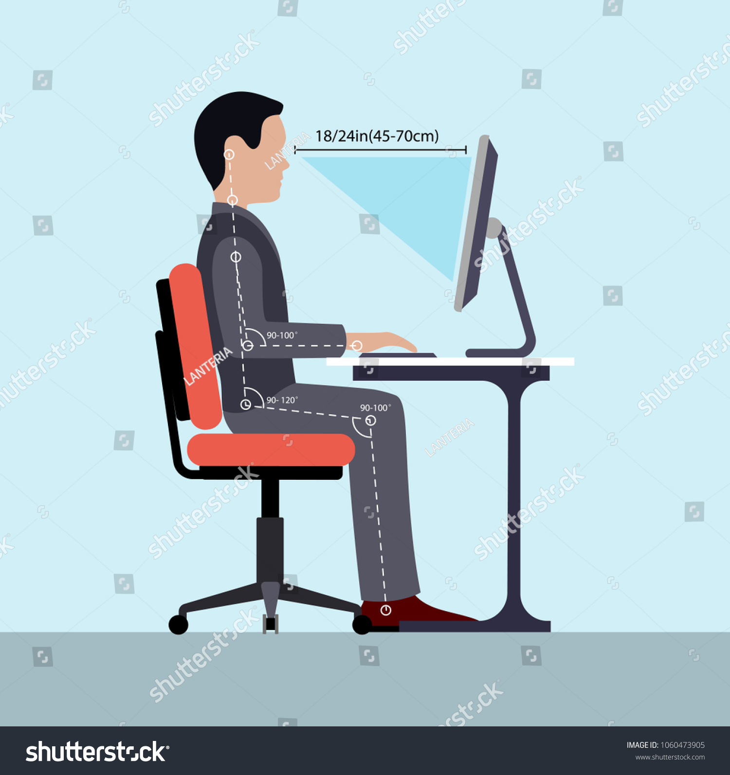 Infographics Correct Posture Computer Silhouette Man: vector de stock ... Infographics Correct Posture Computer Silhouette Man: vector de stock ...
