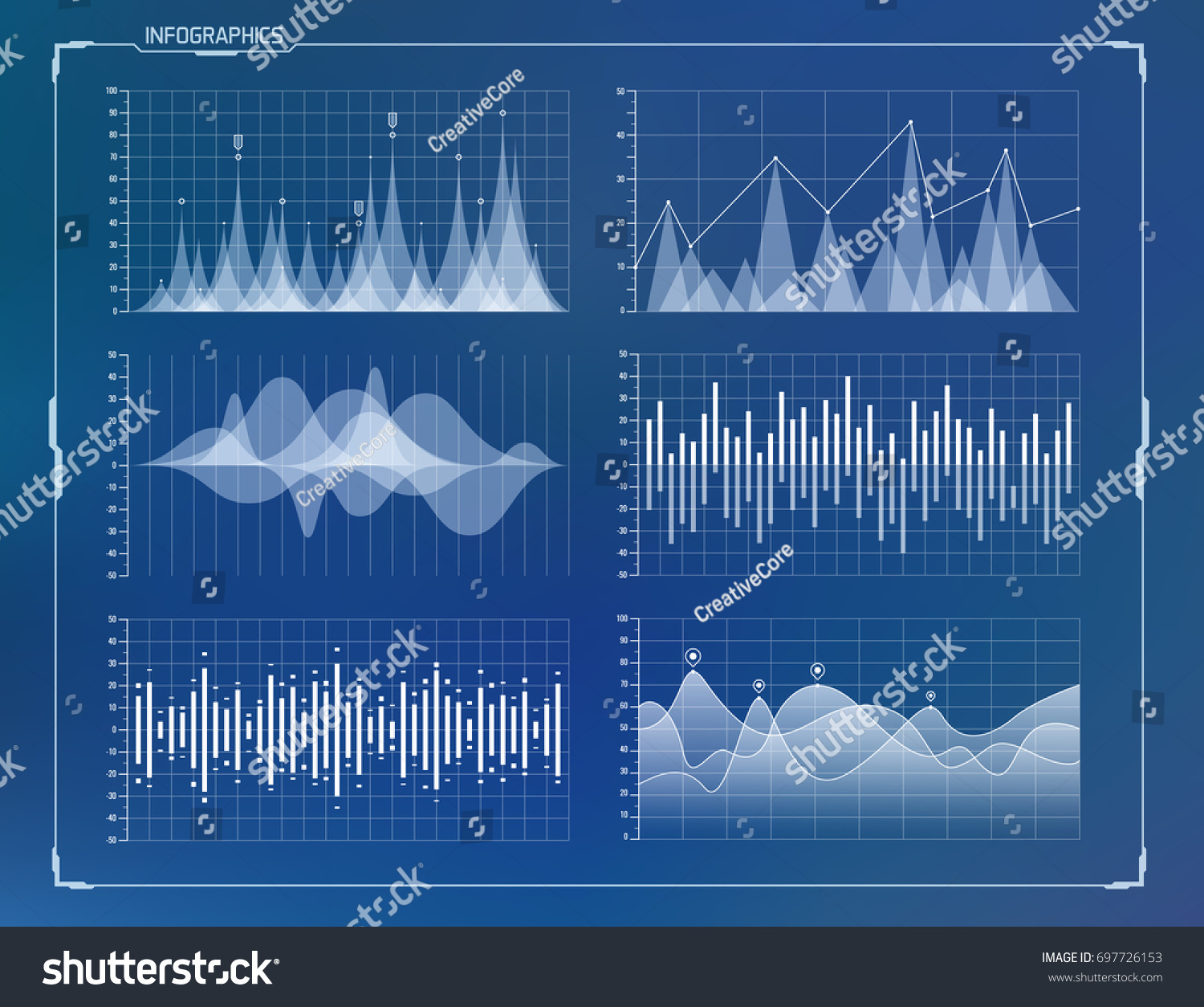 Infographics Elements Set Hud Scifi Interfaces Stock Vector (Royalty ...
