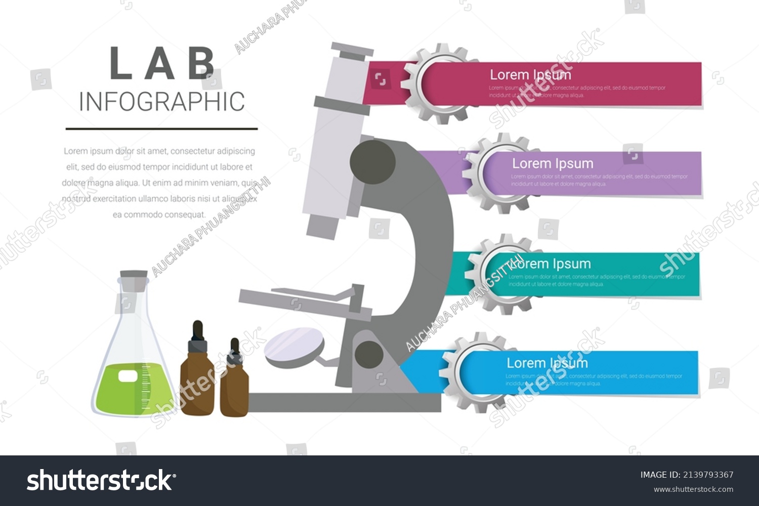 Infographics Presentation Microscope Laboratory Science Scientists ...