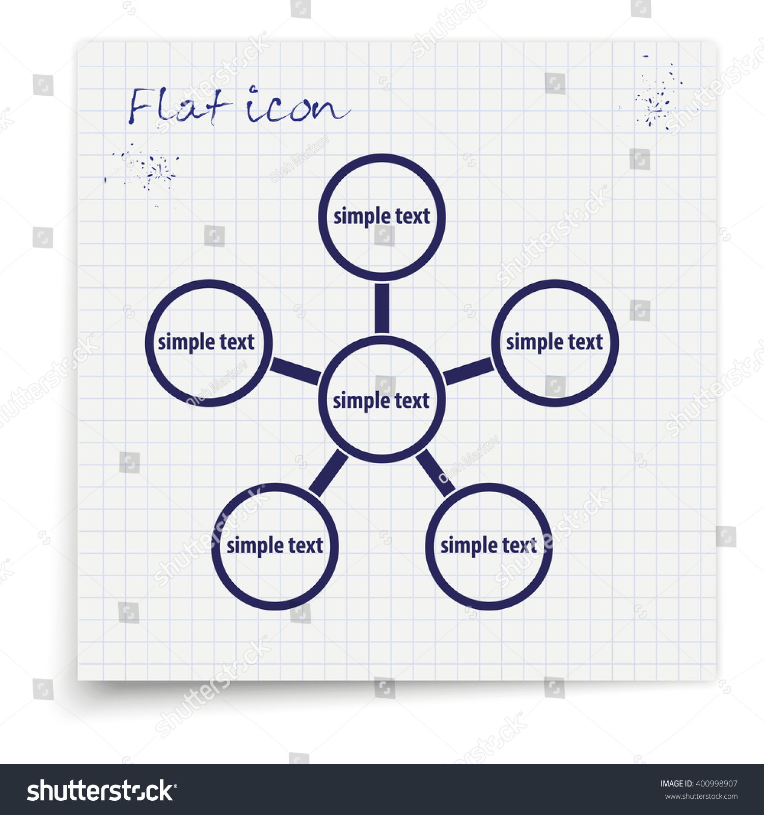 Infographics Step By Step Radial Structure Stock Vector (Royalty Free ...