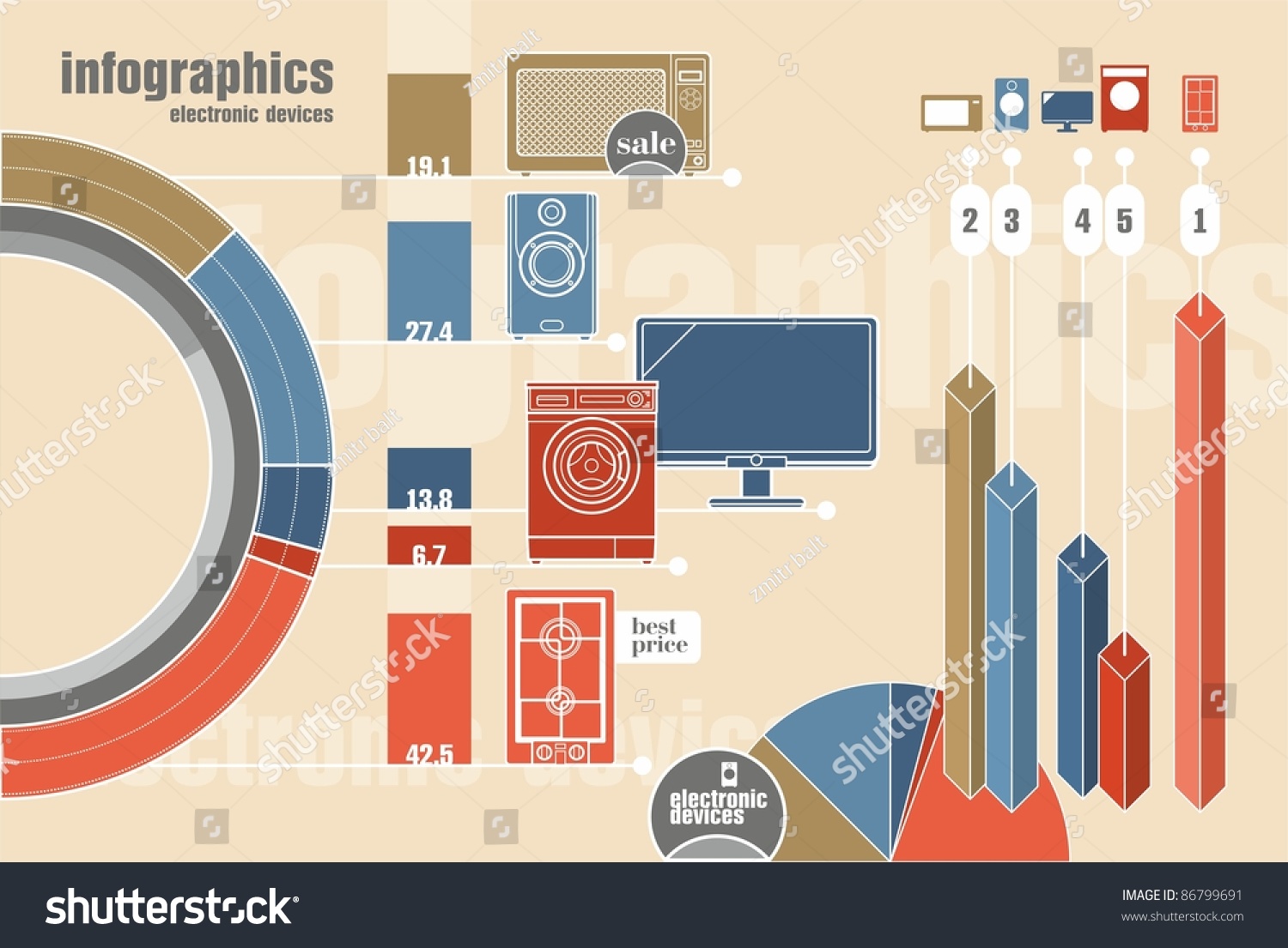 Infographics Electronic Devices Stock Vector 86799691 - Shutterstock