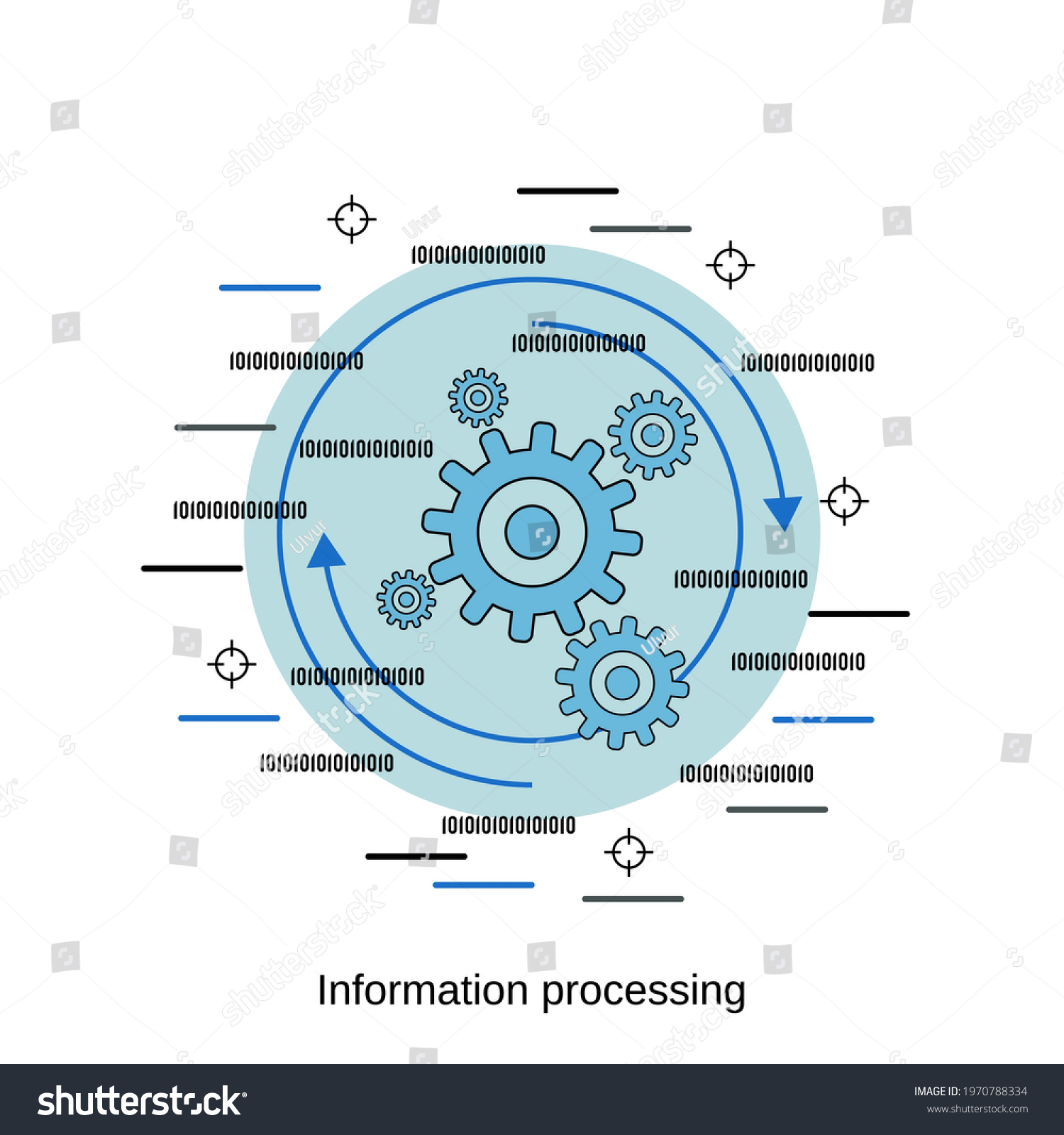 Information Processing Flat Design Style Vector Stock Vector (Royalty Free) 1970788334 ...