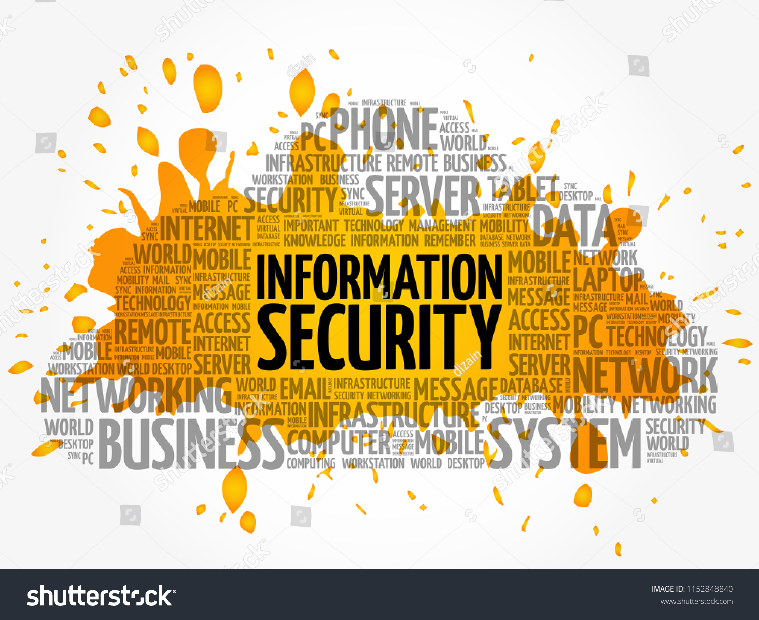 Information Security Word Cloud Collage Technology Stock Vector ...