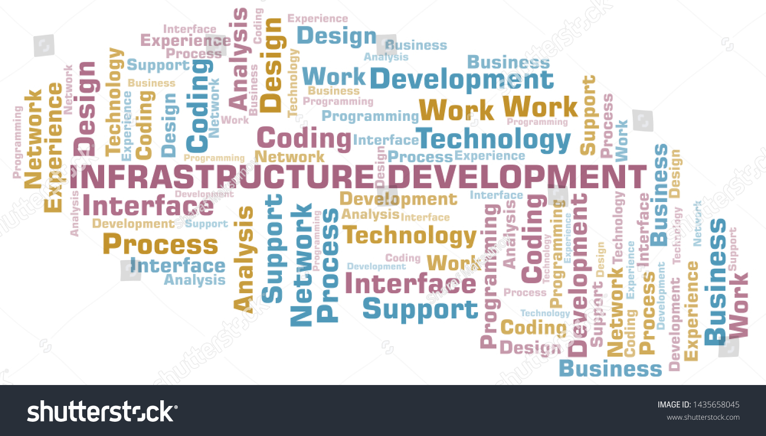 Infrastructure Development Word Cloud Wordcloud Made Stock Vector ...