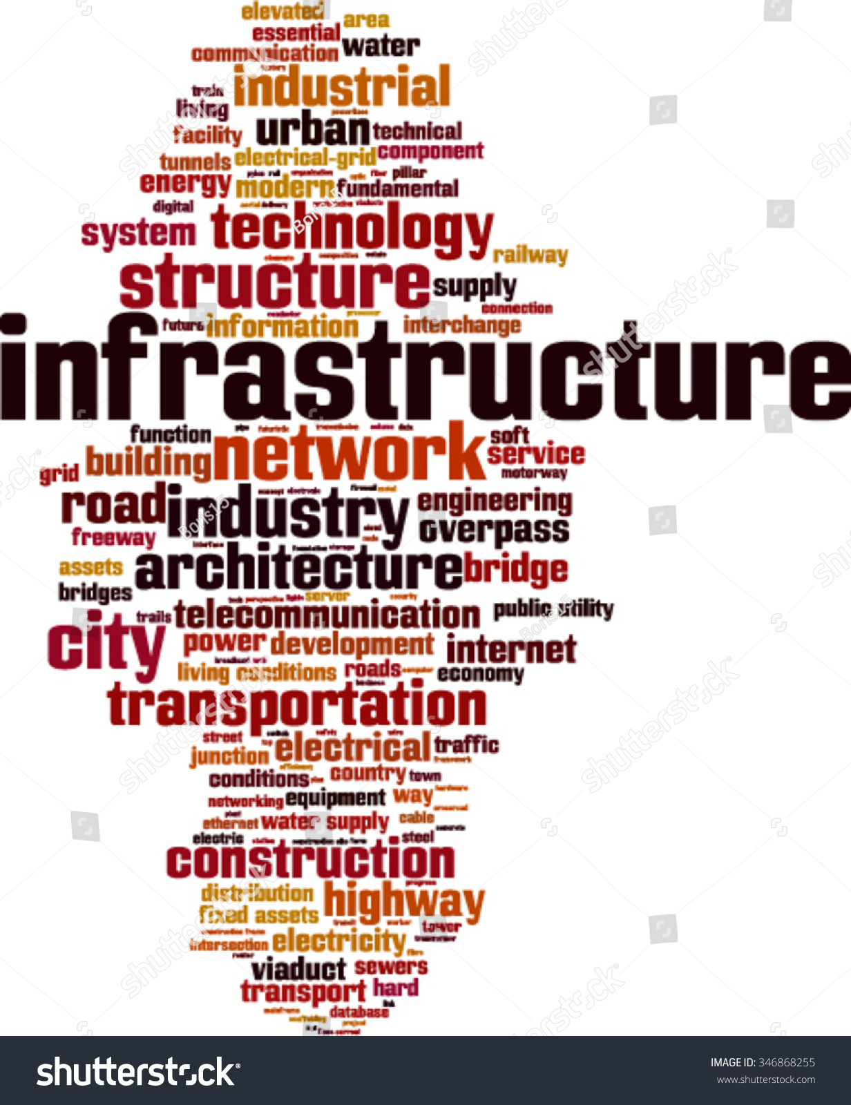 Infrastructure Word Cloud Concept Vector Illustration: เวกเตอร์สต็อก ...