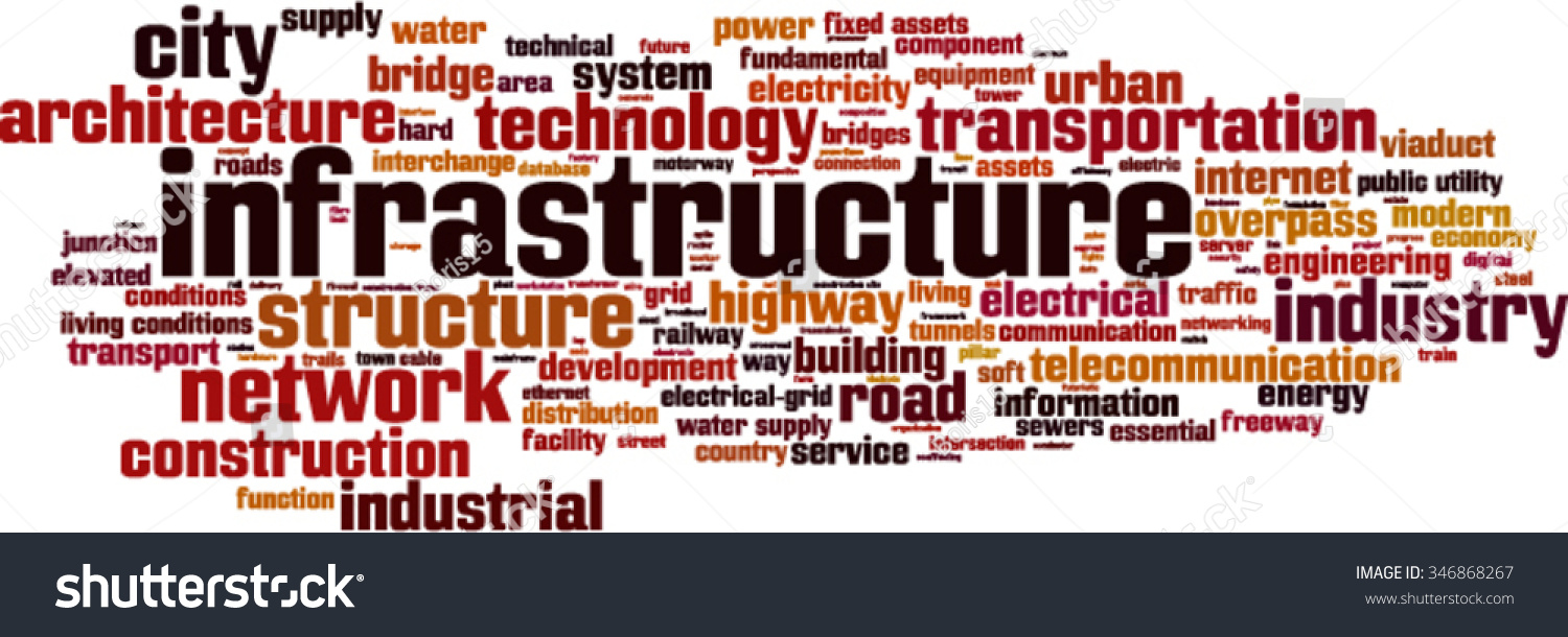 Infrastructure Word Cloud Concept Vector Illustration Stock Vector ...